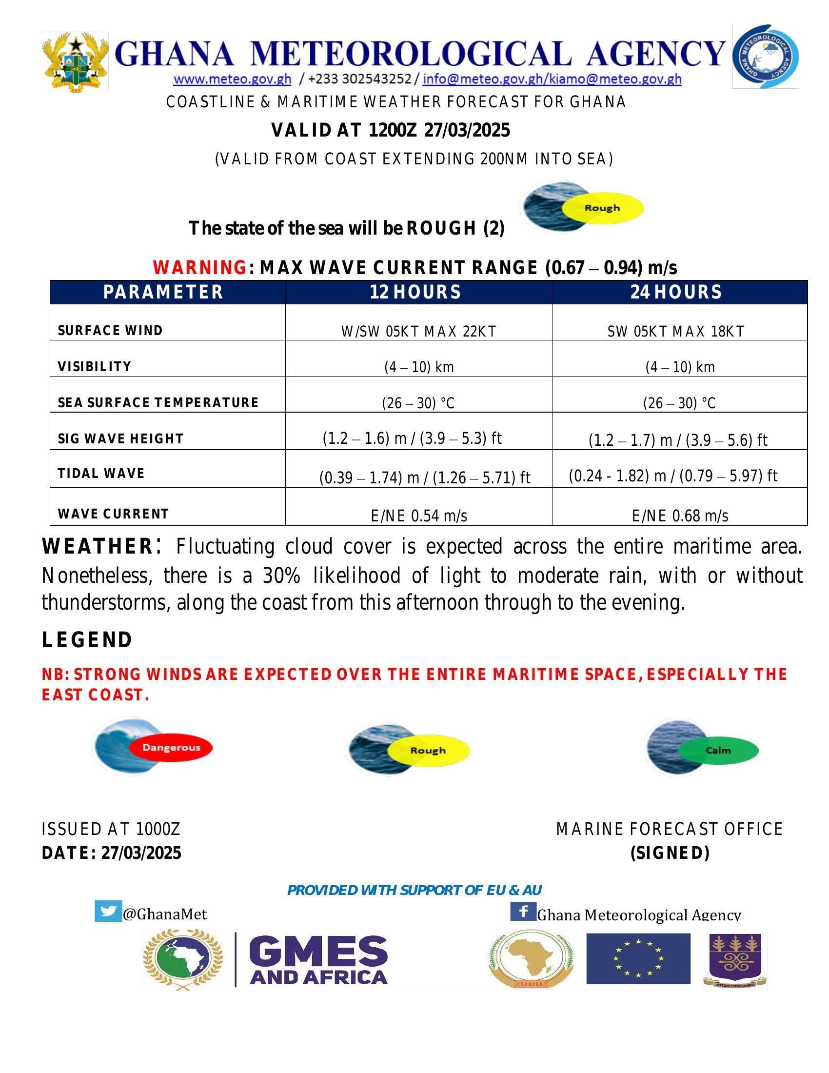 Coastline And Maritime Afternoon Weather Forecast 27/03/2025