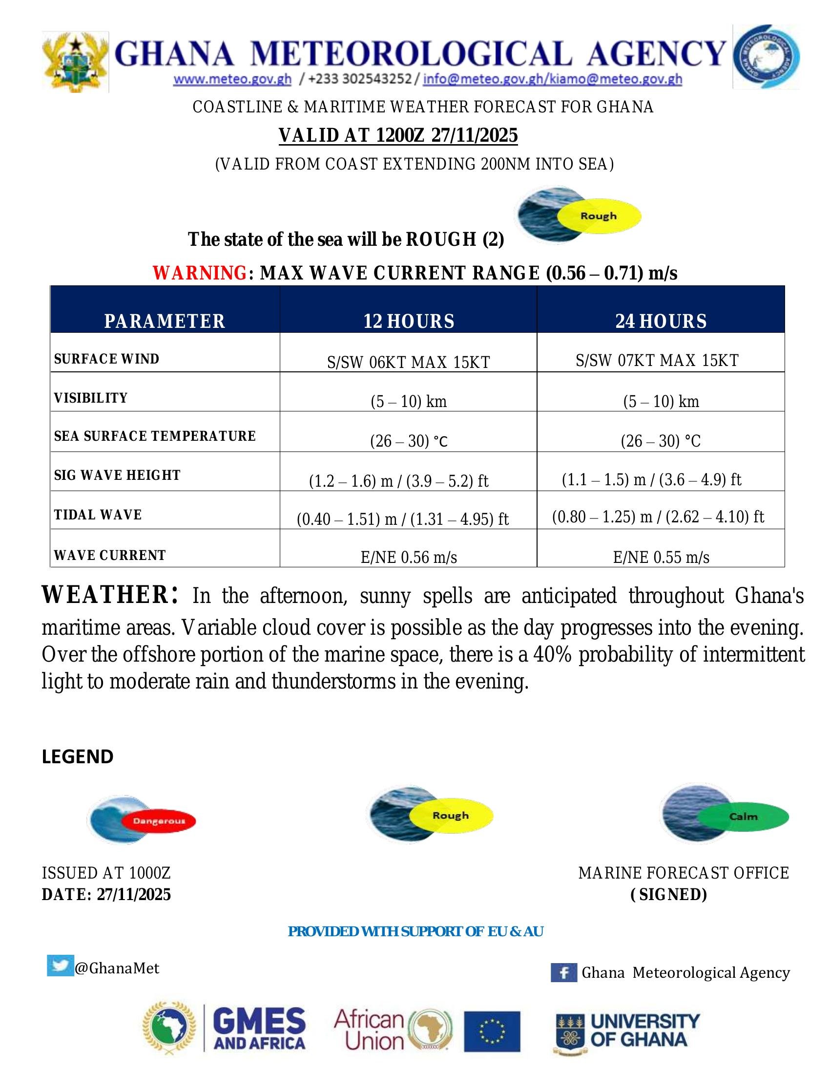 Coastline And Maritime Afternoon Weather Forecast 27/11/2025