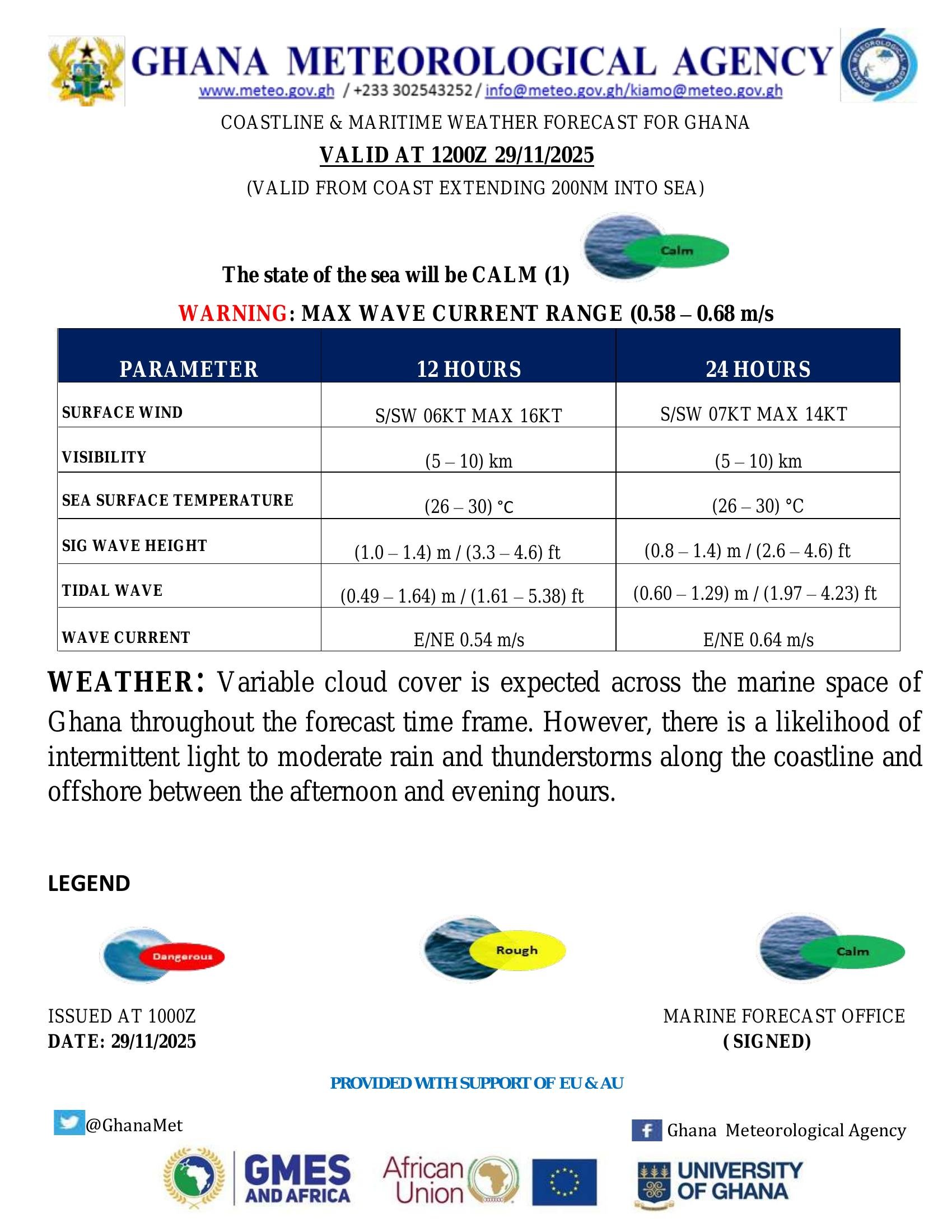 Coastline And Maritime Afternoon Weather Forecast 29/11/2025
