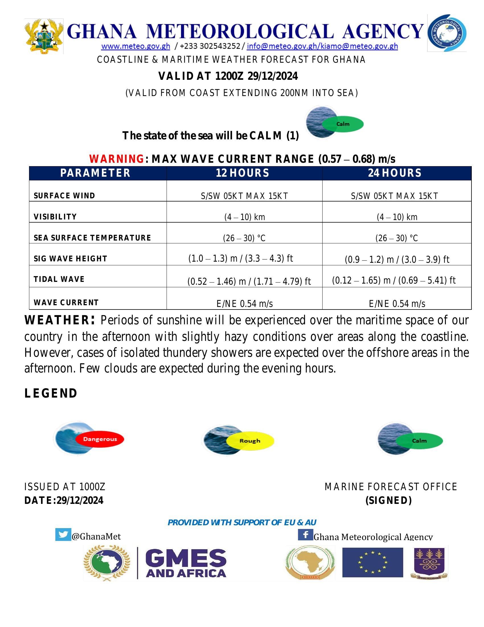 Coastline And Maritime Afternoon Weather Forecast 29/12/2024