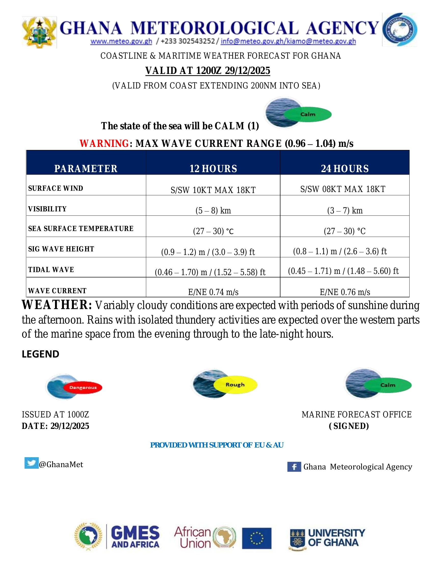 Coastline And Maritime Afternoon Weather Forecast 29/12/2025