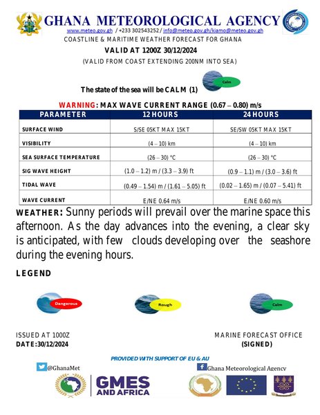 Coastline And Maritime Afternoon Weather Forecast 30/12/2024
