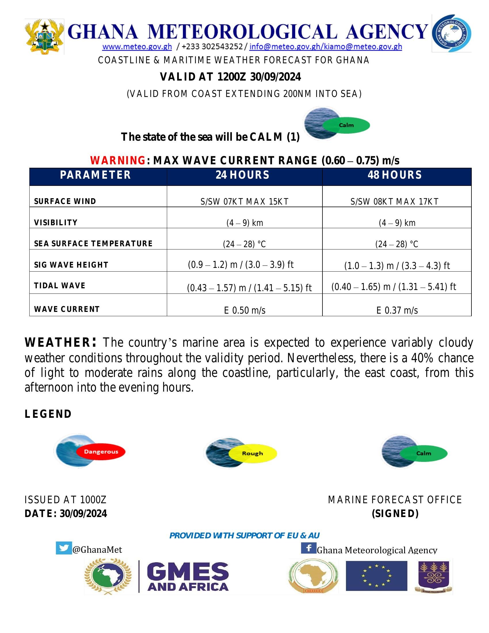 Coastline And Maritime Afternoon Weather Forecast 30/09/2024