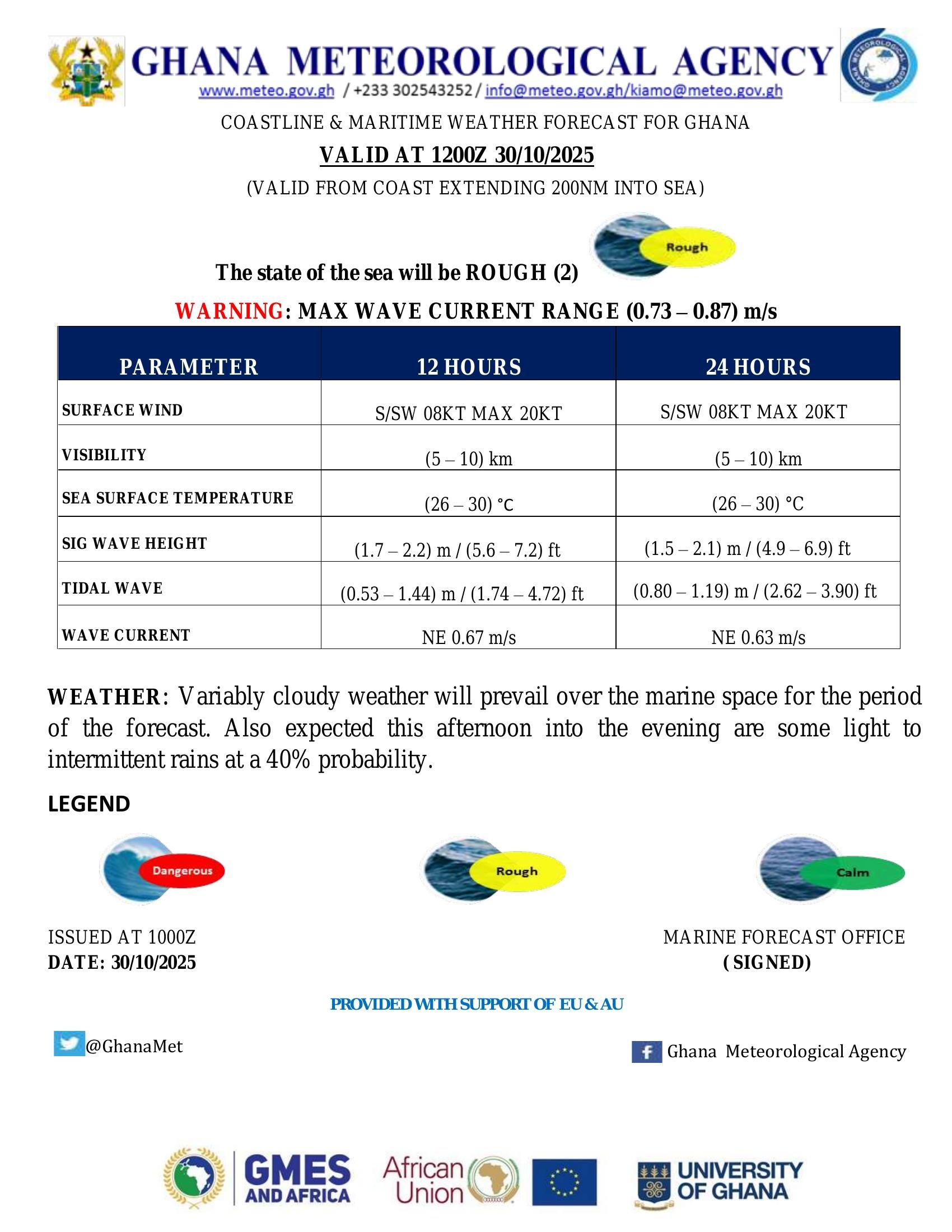 Coastline And Maritime Afternoon Weather Forecast 30/10/2025