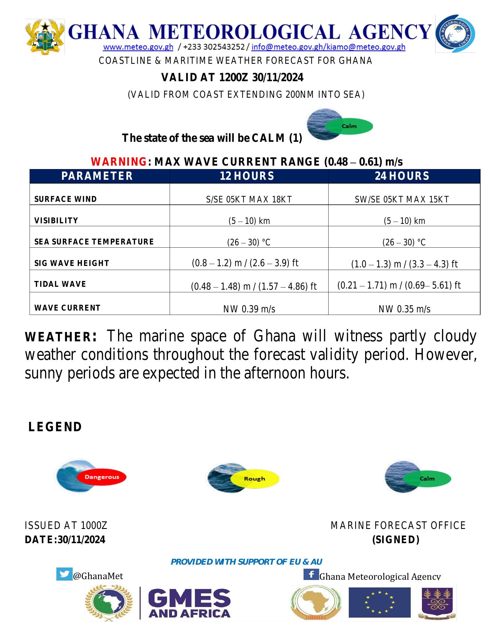 Coastline And Maritime Afternoon Weather Forecast 30/11/2024