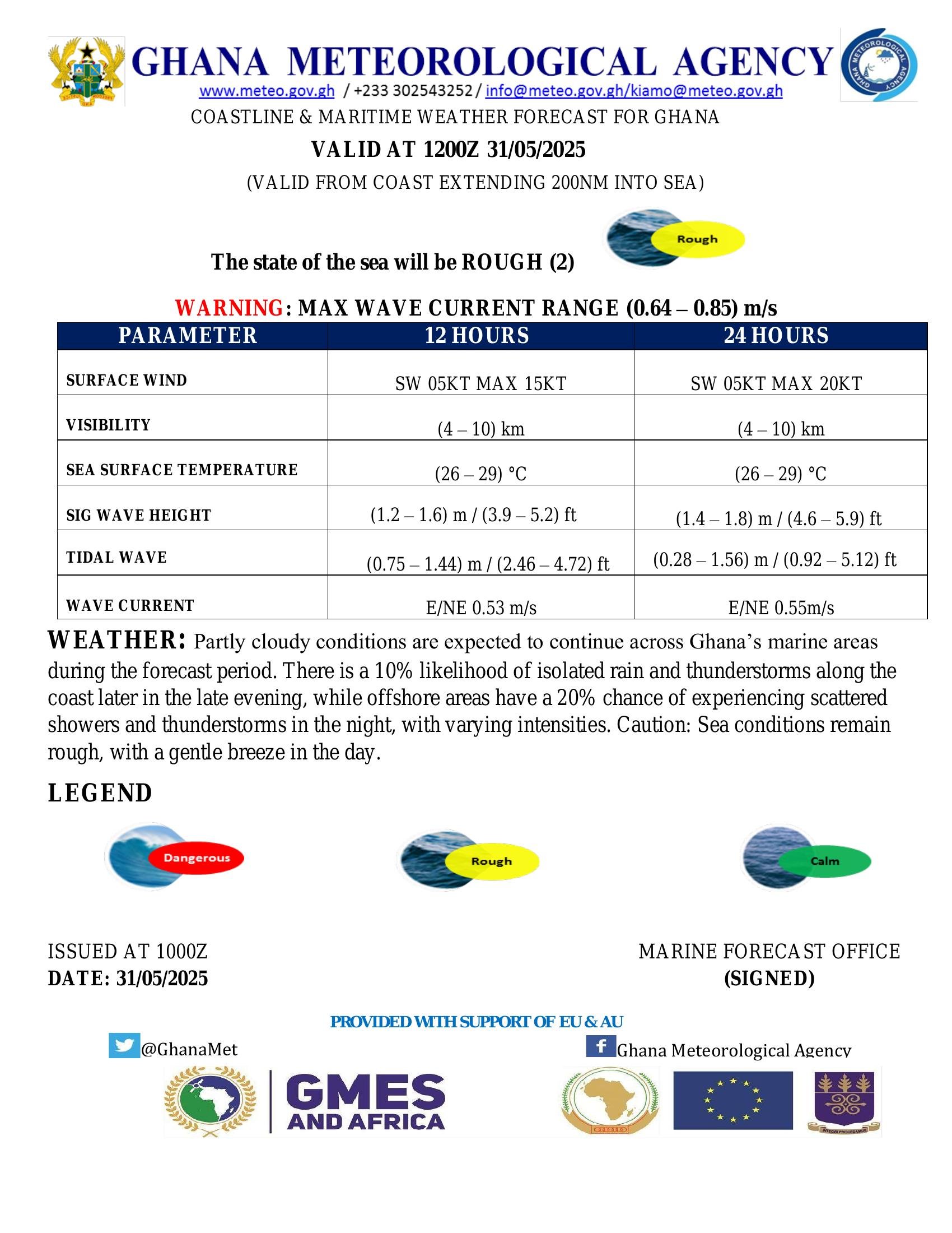 Coastline And Maritime Afternoon Weather Forecast 31/05/2025