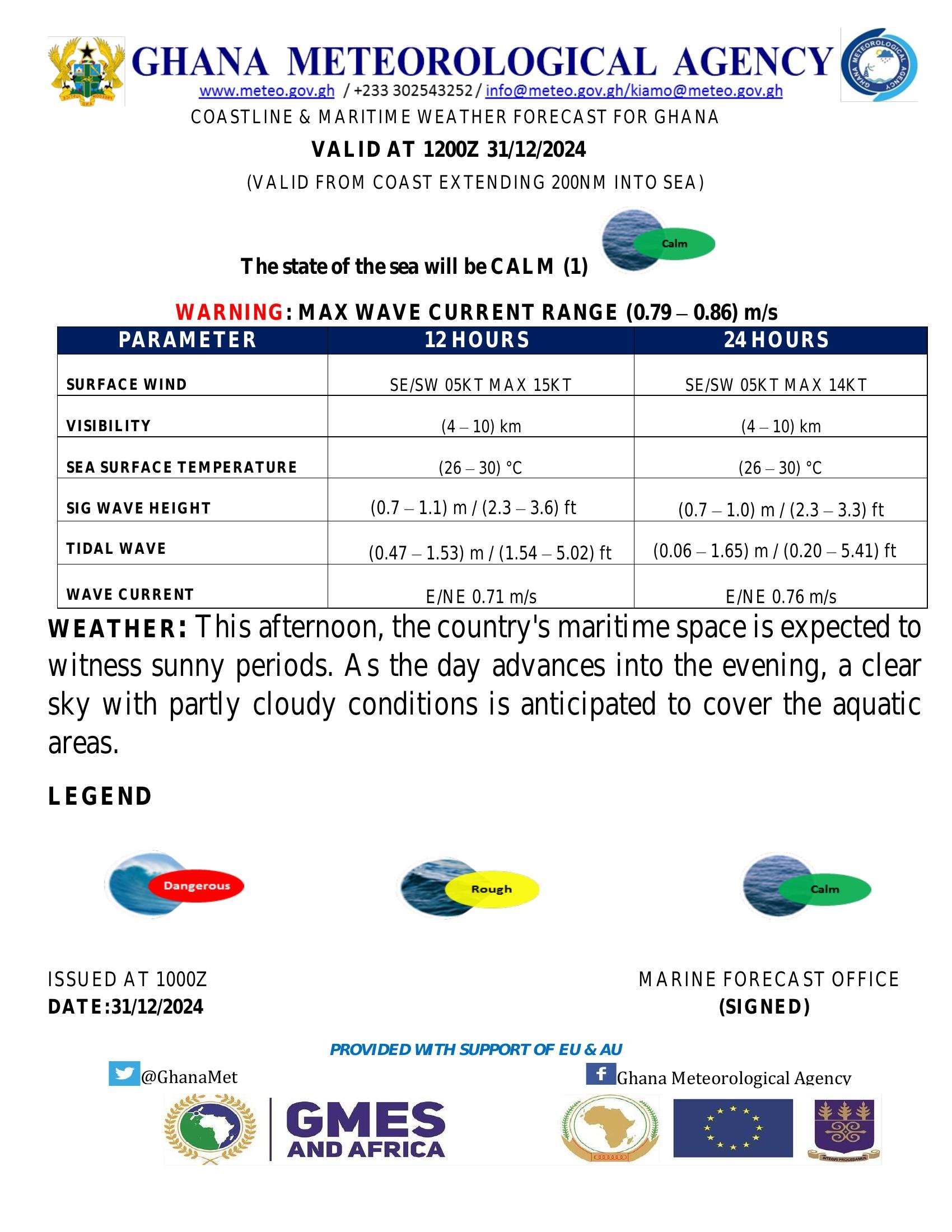 Coastline And Maritime Afternoon Weather Forecast 31/12/2024