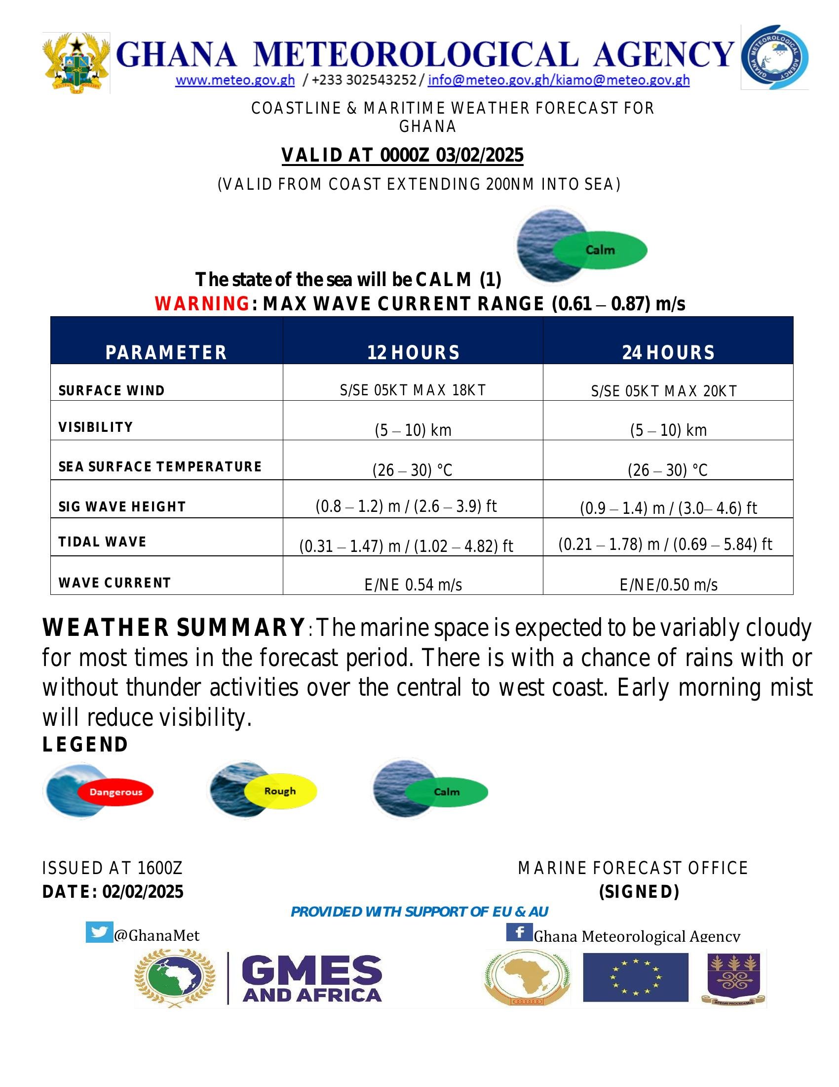Coastline And Maritime Evening Weather Forecast 02/02/2025