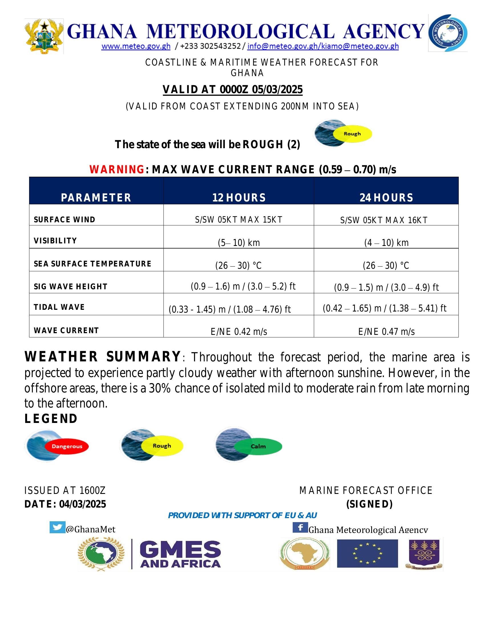 Coastline And Maritime Afternoon Weather Forecast 04/03/20255