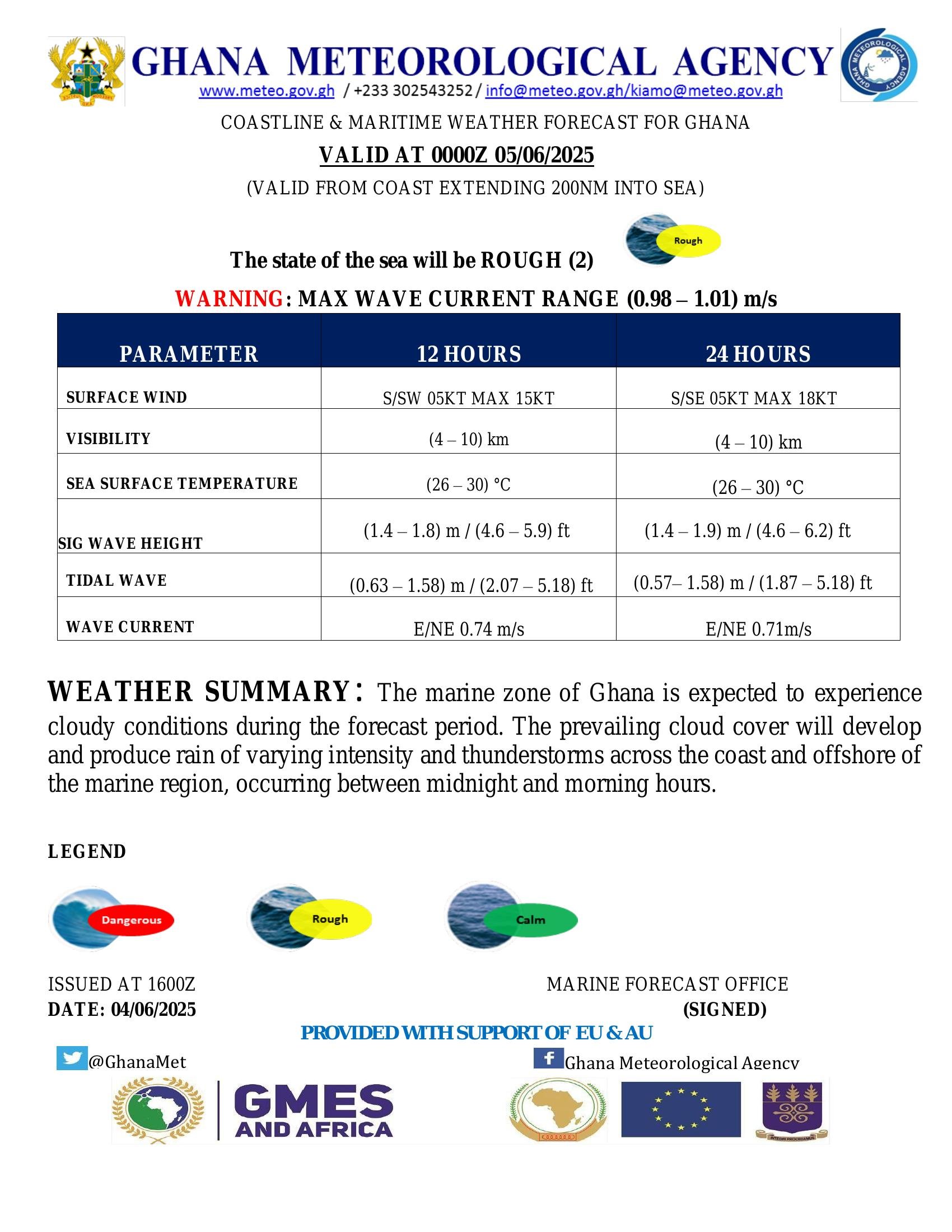 Coastline And Maritime Evening Weather Forecast 04/06/2025