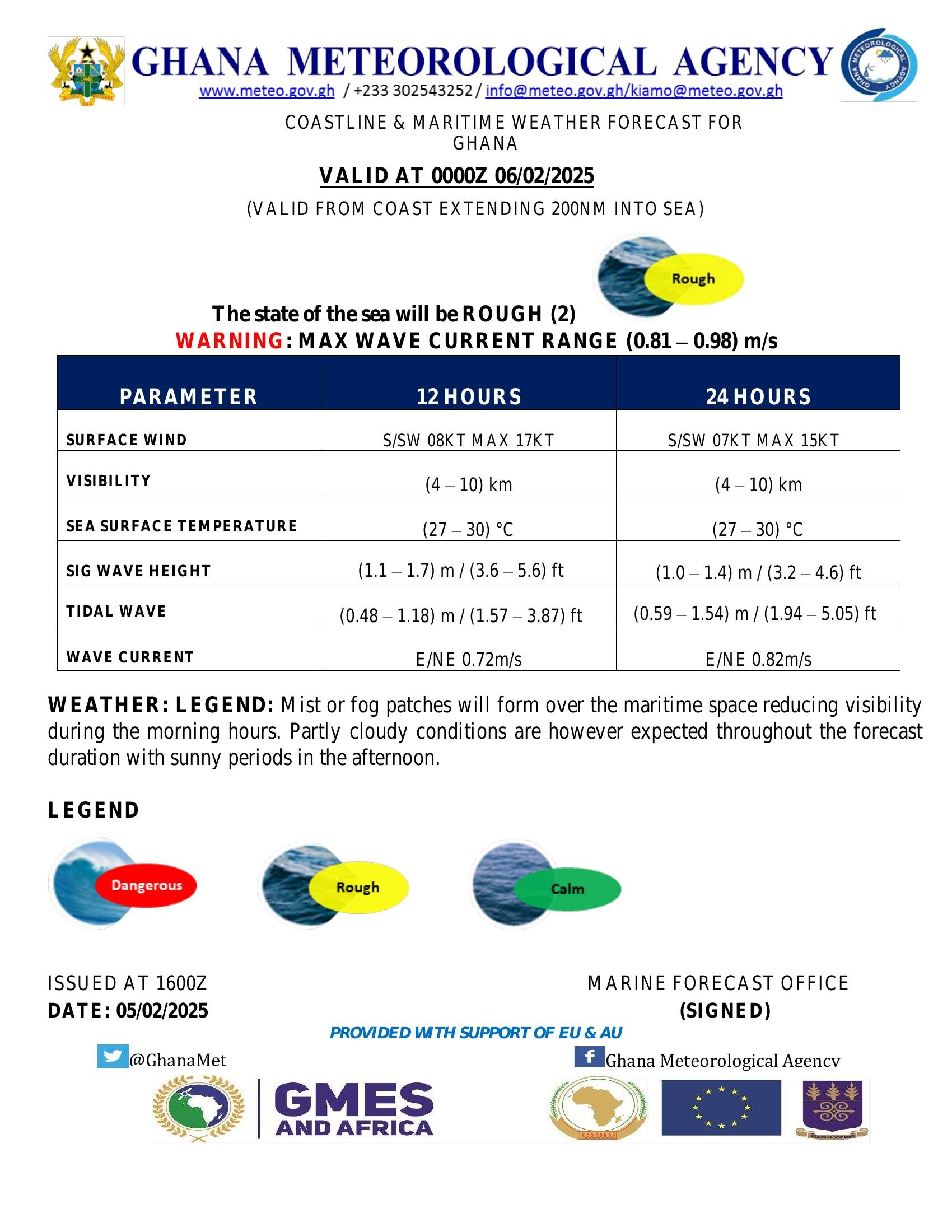 Coastline And Maritime Evening Weather Forecast 05/02/2025