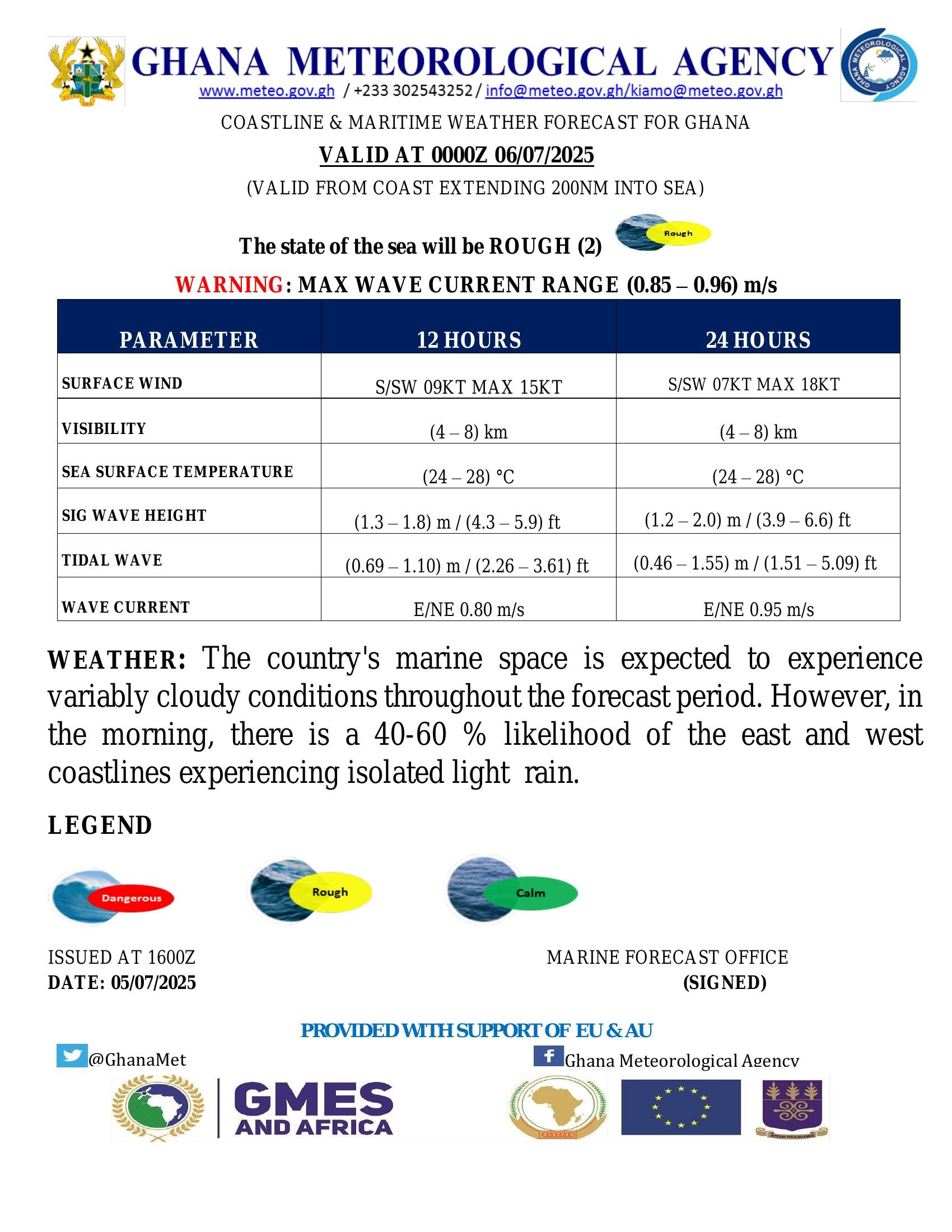 Coastline And Maritime Evening Weather Forecast 05/07/2025