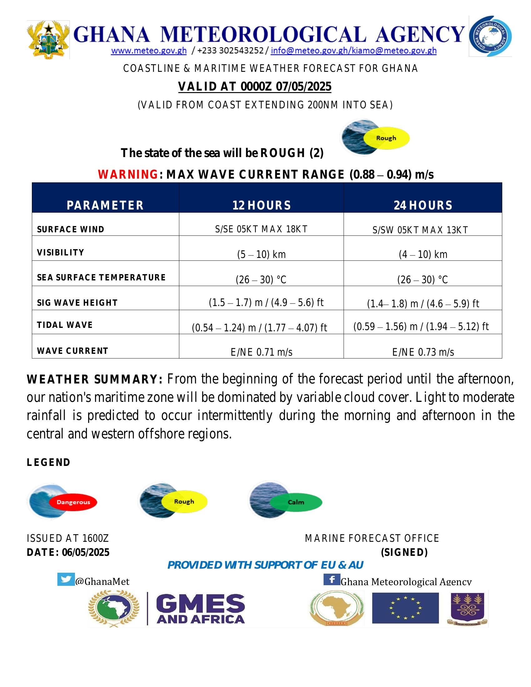 Coastline And Maritime Evening Weather Forecast 06/05/2025