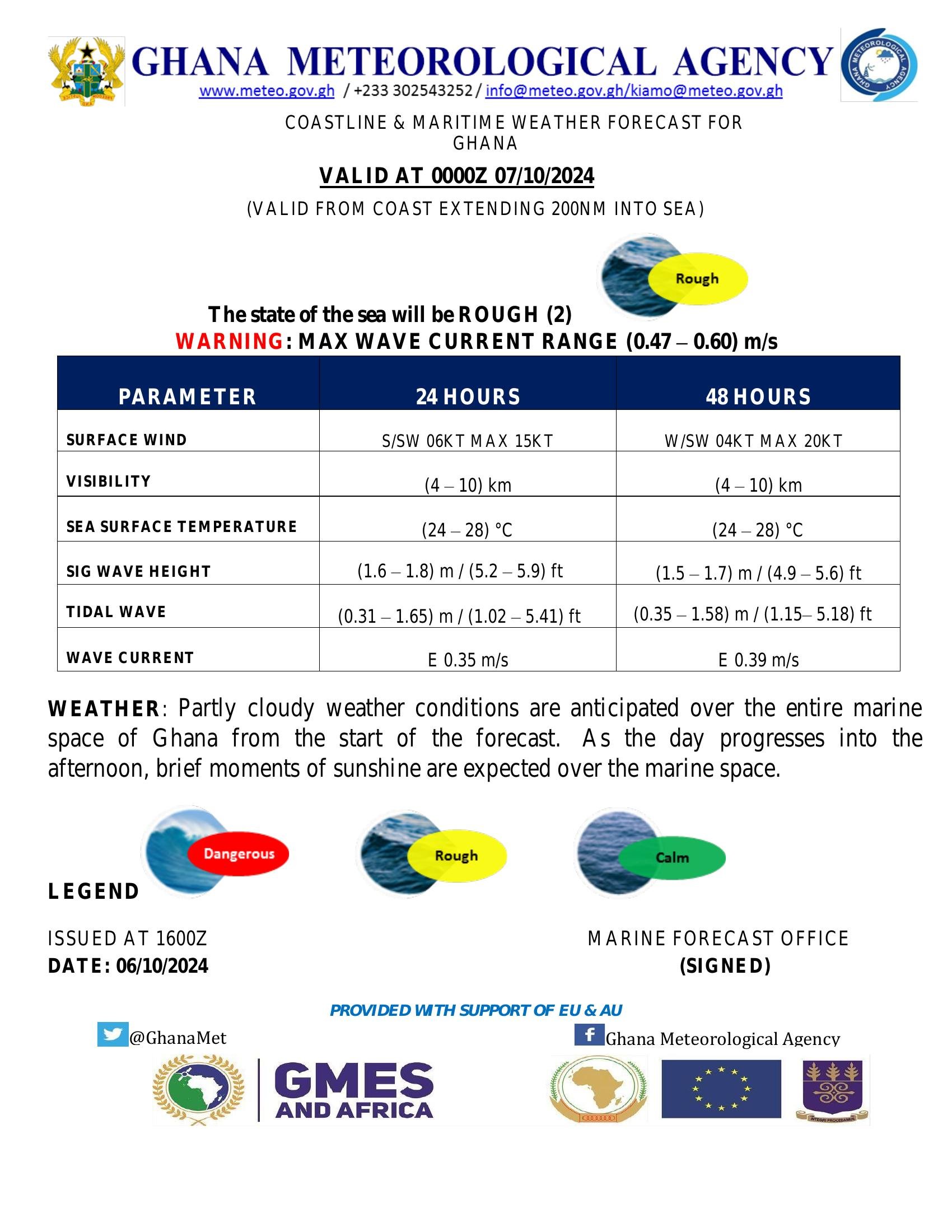 Coastline And Maritime Evening Weather Forecast 06/10/2024