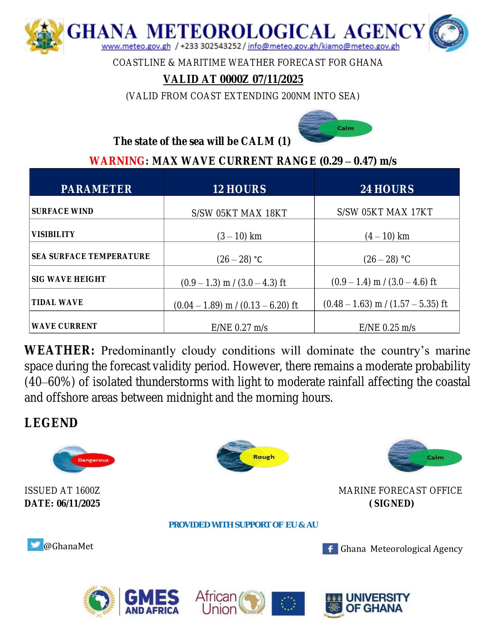 Coastline And Maritime Evening Weather Forecast 06/11/2025