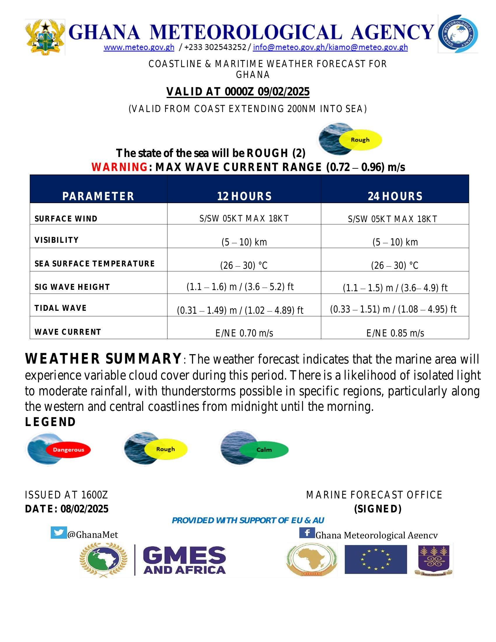 Coastline And Maritime Evening Weather Forecast 08/02/2025