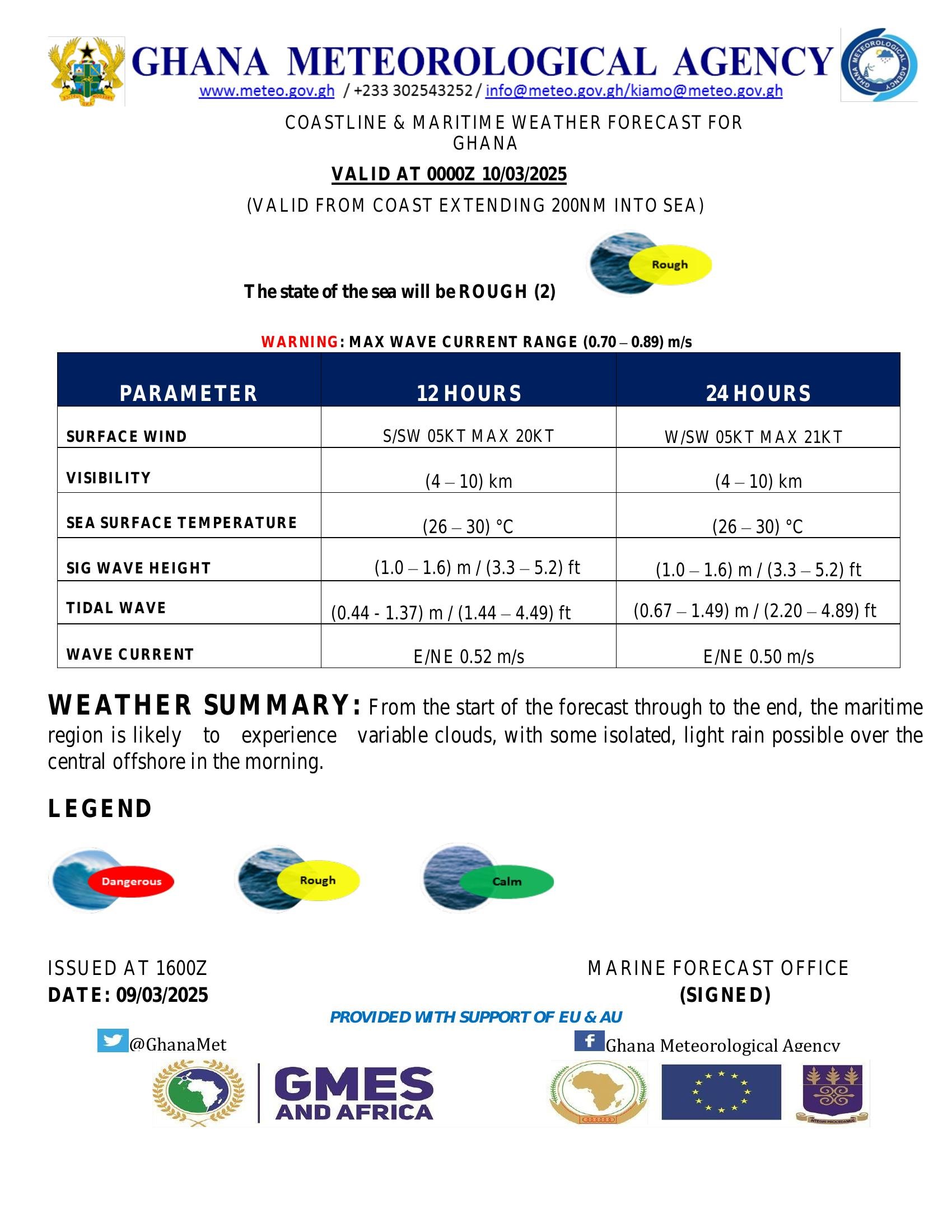 Coastline And Maritime Evening Weather Forecast 09/03/2025
