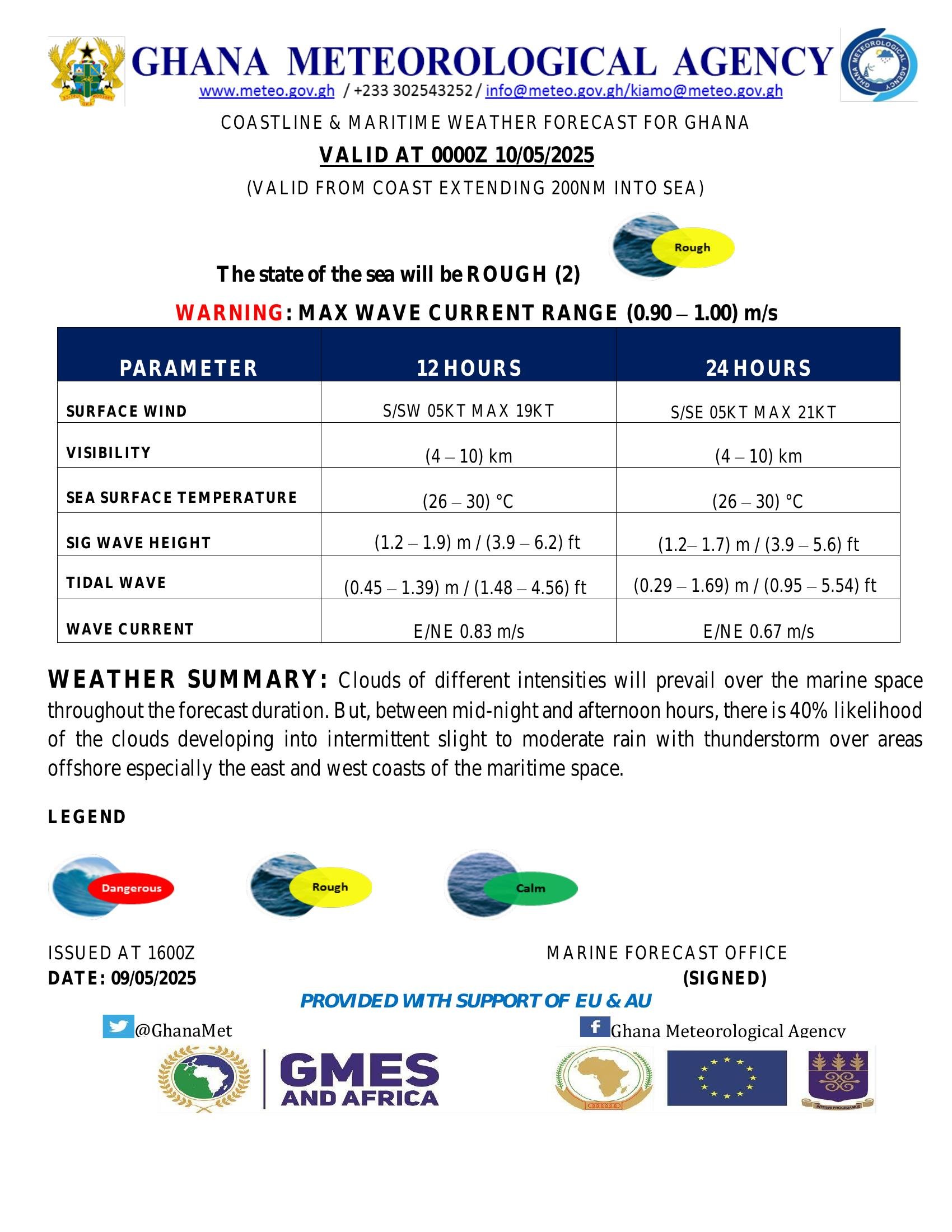 Coastline And Maritime Evening Weather Forecast 09/05/2025