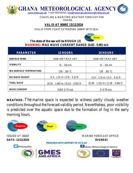 Coastline And Maritime Evening Weather Forecast 12/12/2024 GMet CMS