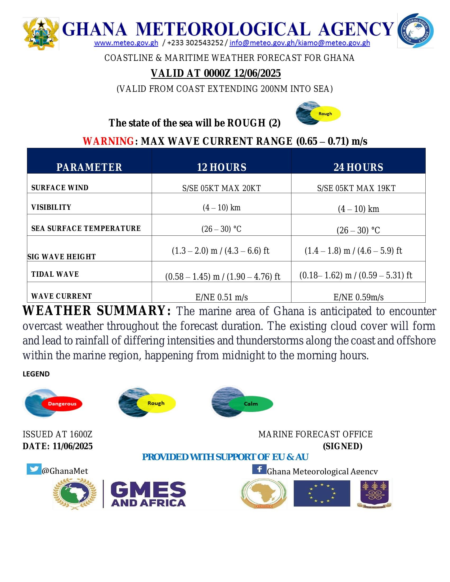 Coastline And Maritime Evening Weather Forecast 11/06/2025