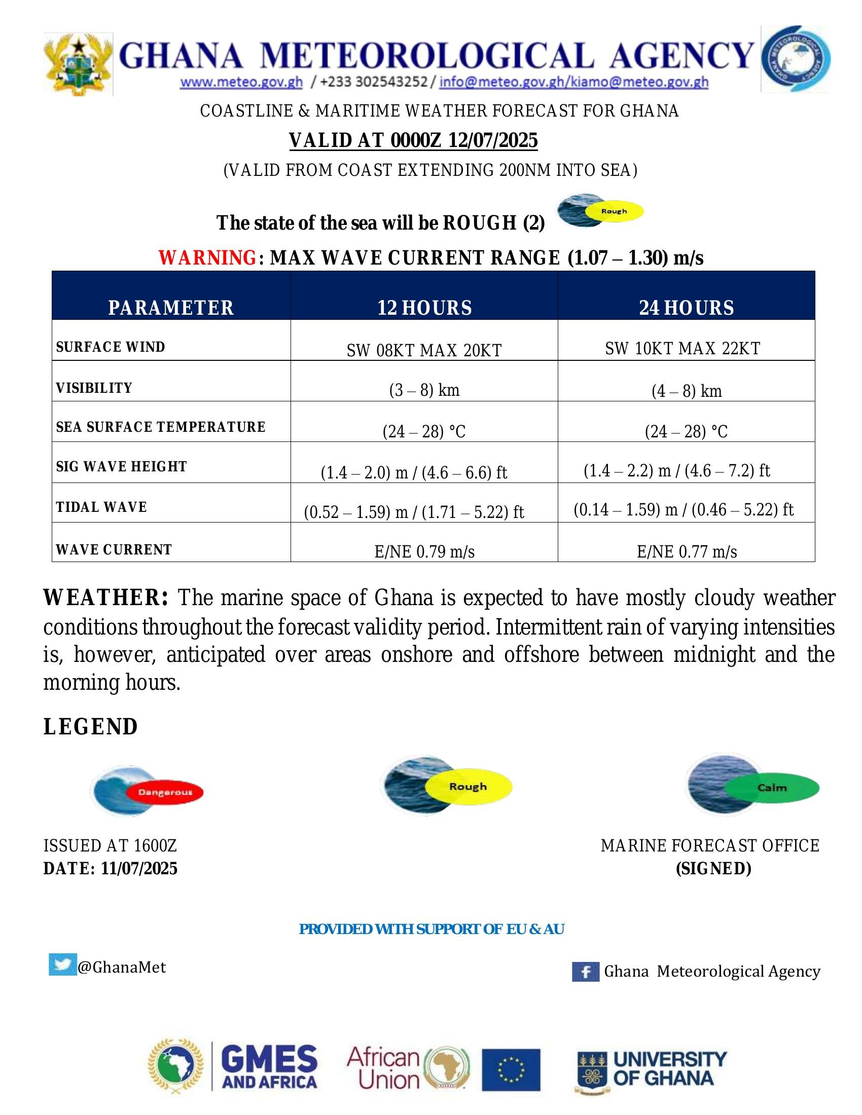 Coastline And Maritime Evening Weather Forecast 11/07/2025