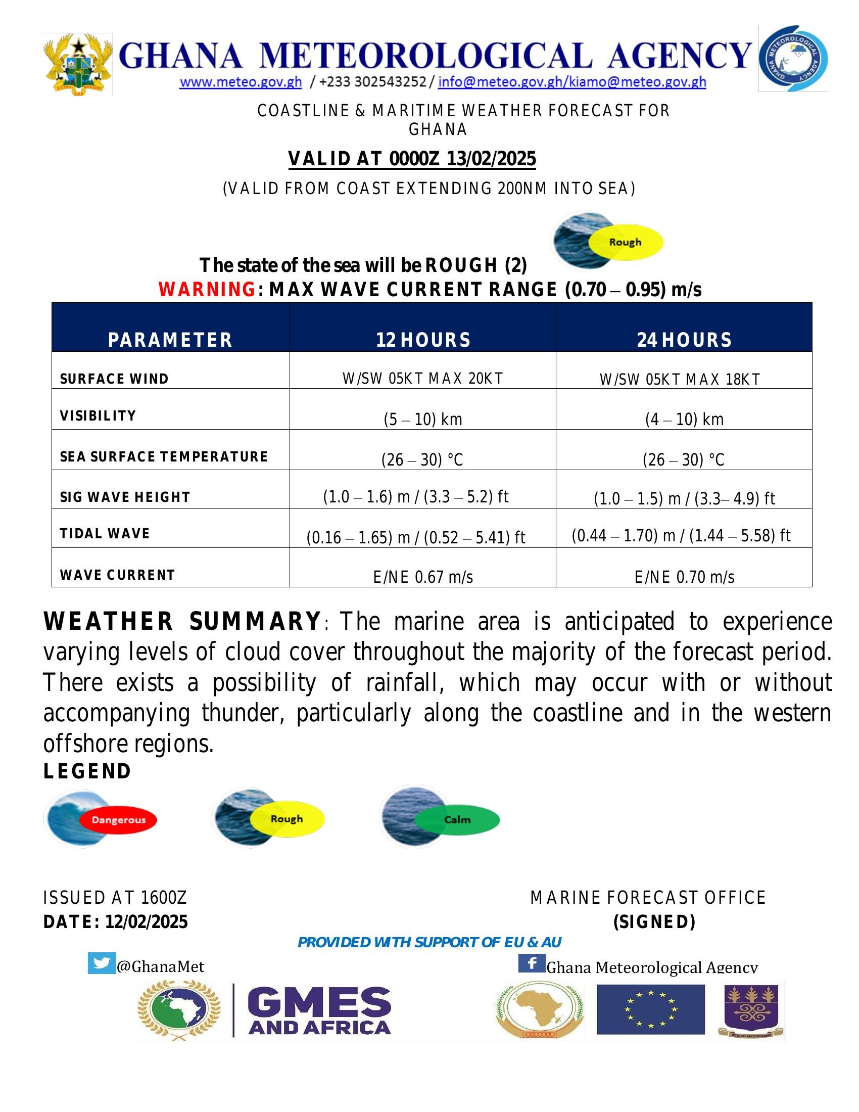 Coastline And Maritime Evening Weather Forecast 12/02/2025