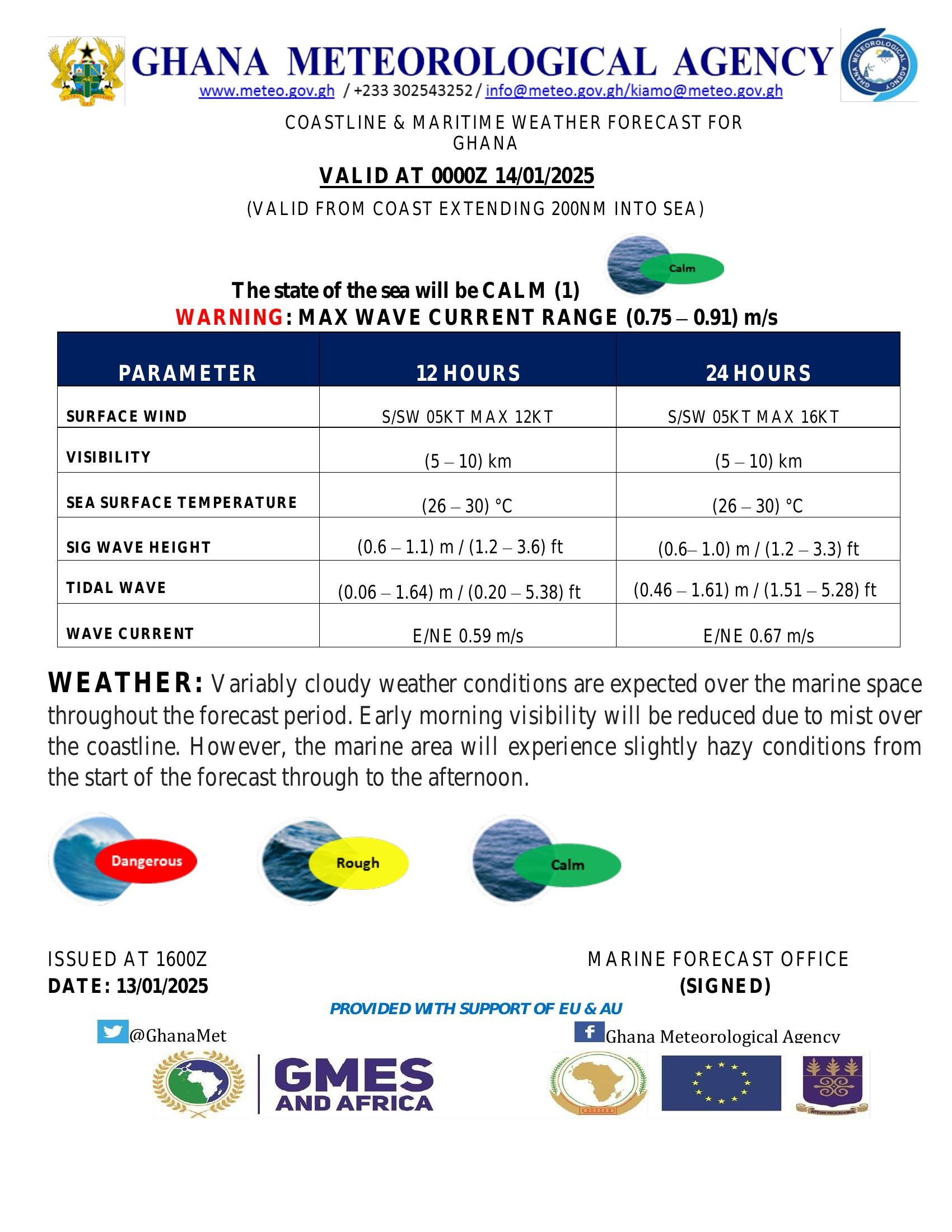 Coastline And Maritime Evening Weather Forecast 13/01/2025