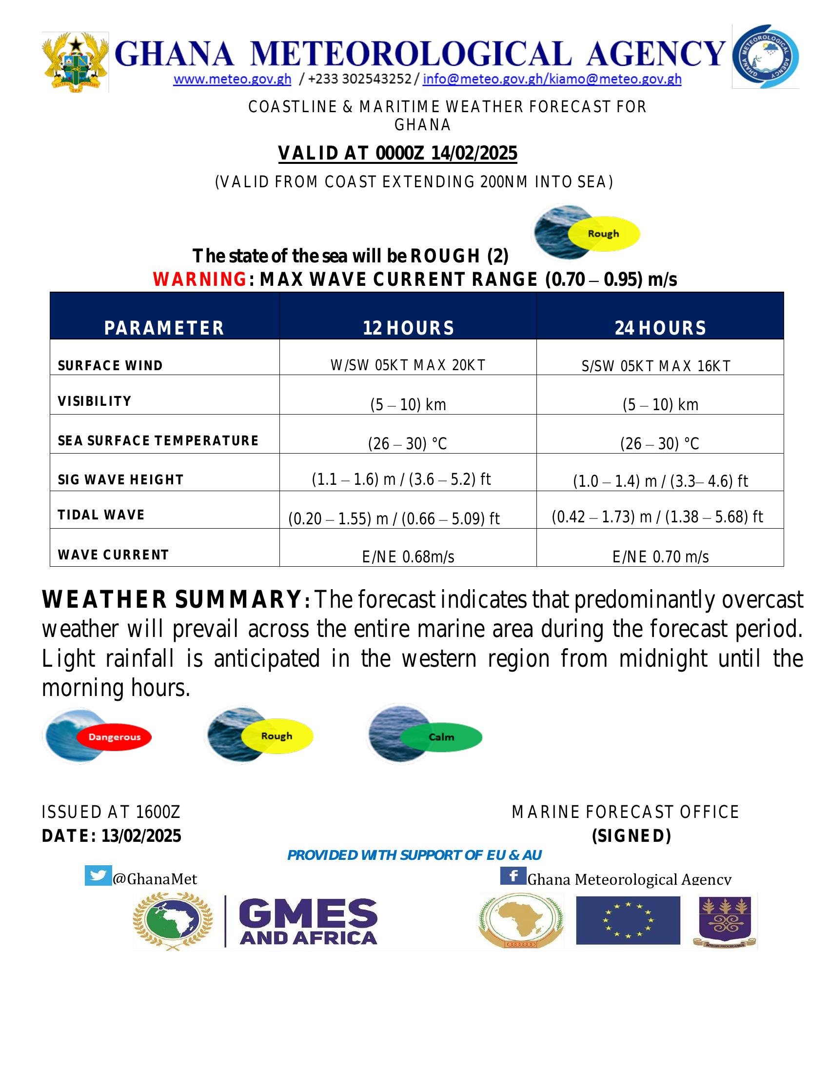 Coastline And Maritime Evening Weather Forecast 13/02/2025