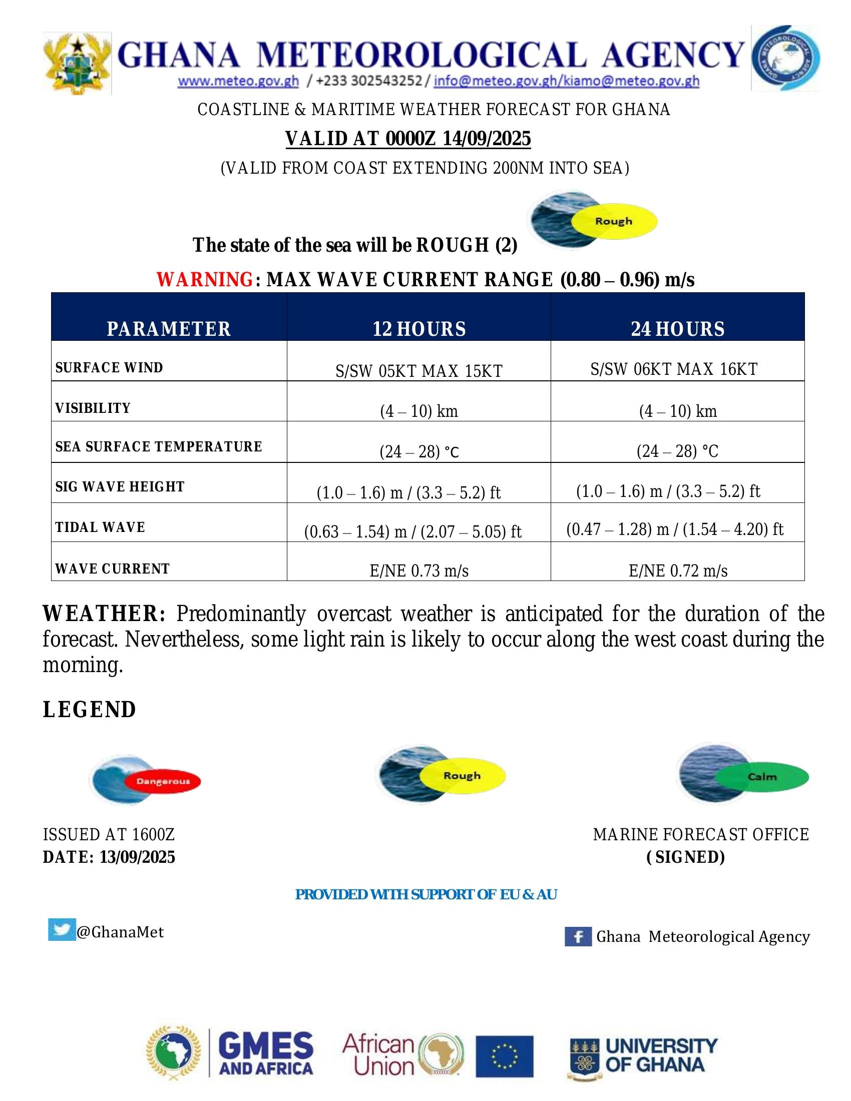 Coastline And Maritime Evening Weather Forecast 13/09/2025