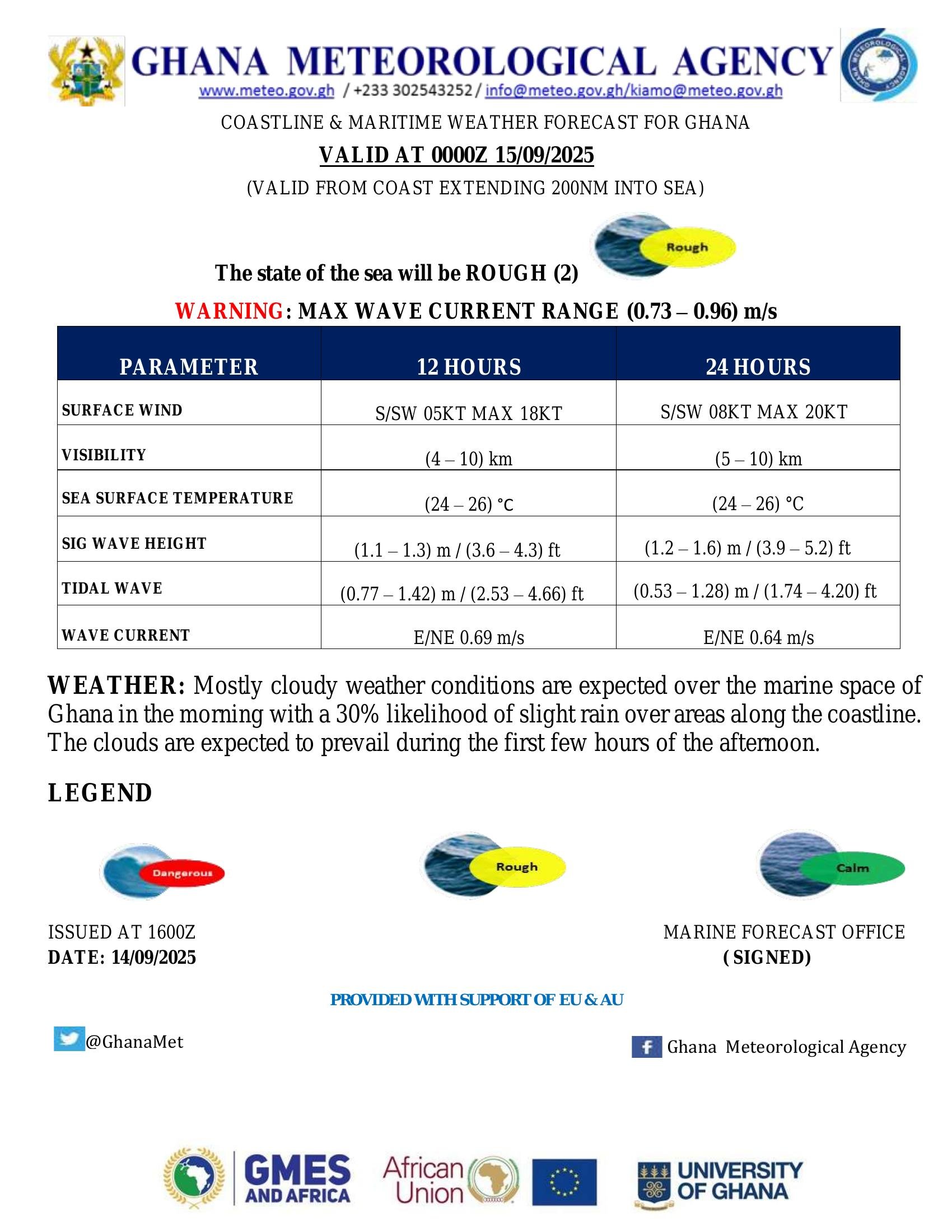 Coastline And Maritime Evening Weather Forecast 14/09/2025
