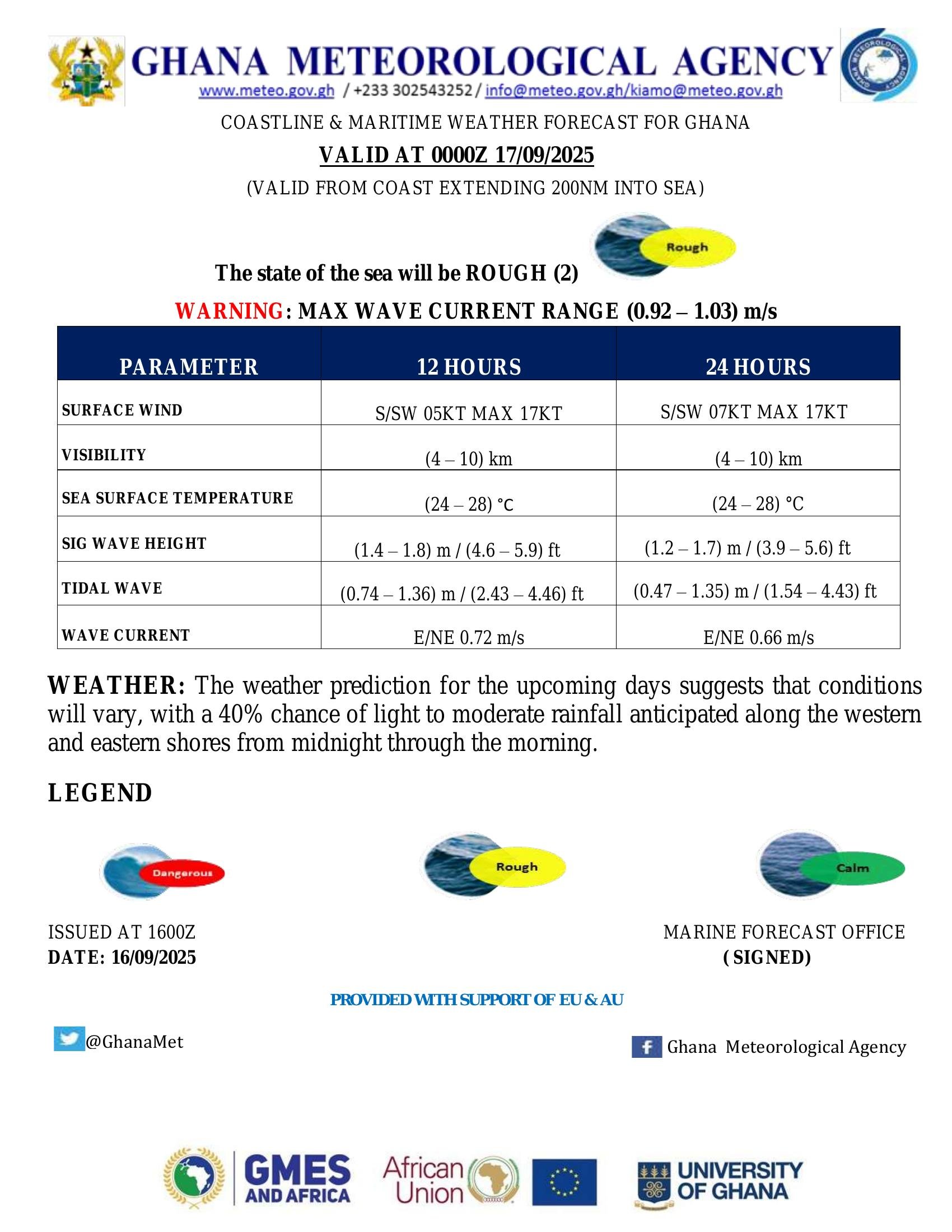 Coastline And Maritime Evening Weather Forecast 16/09/2025
