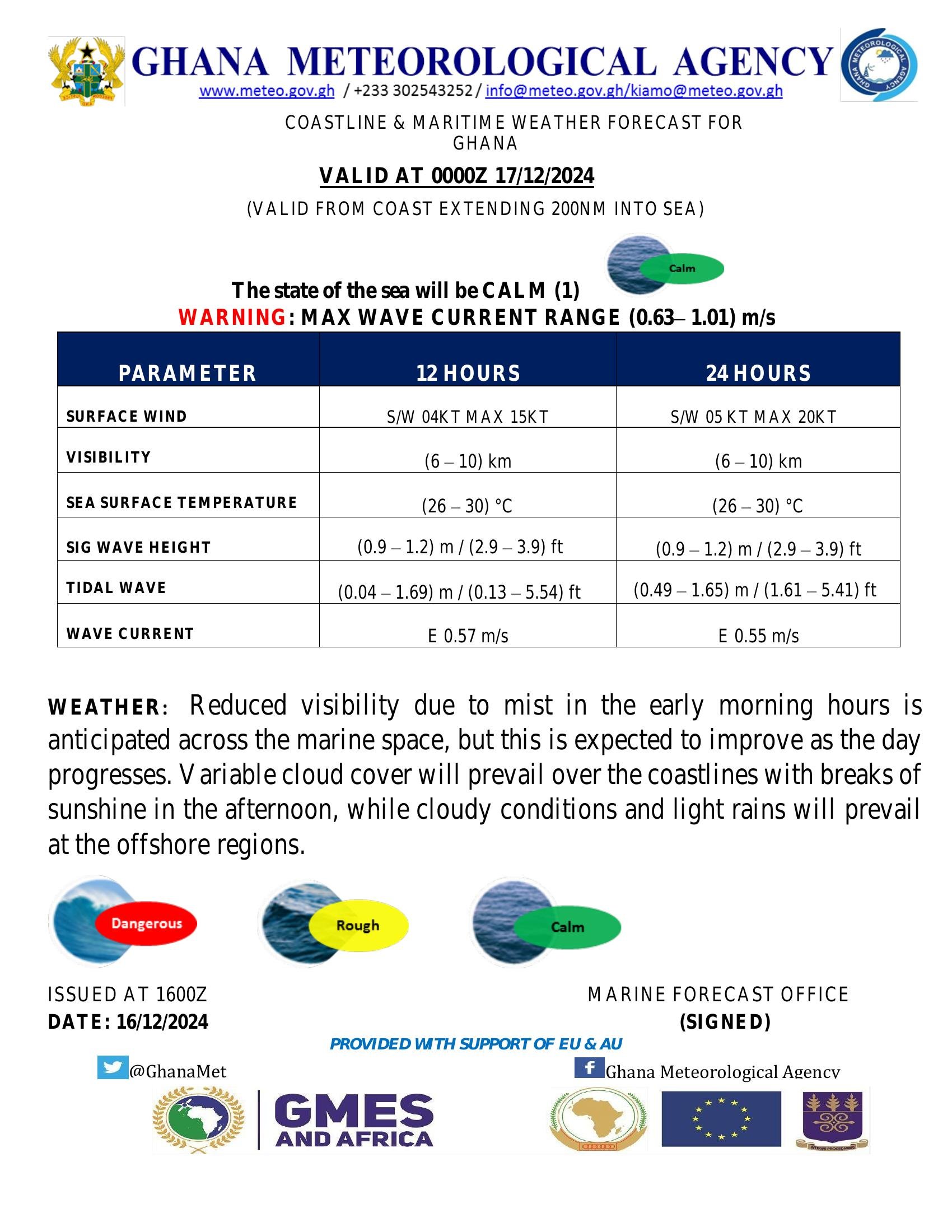 Coastline And Maritime Evening Weather Forecast 16/12/2024