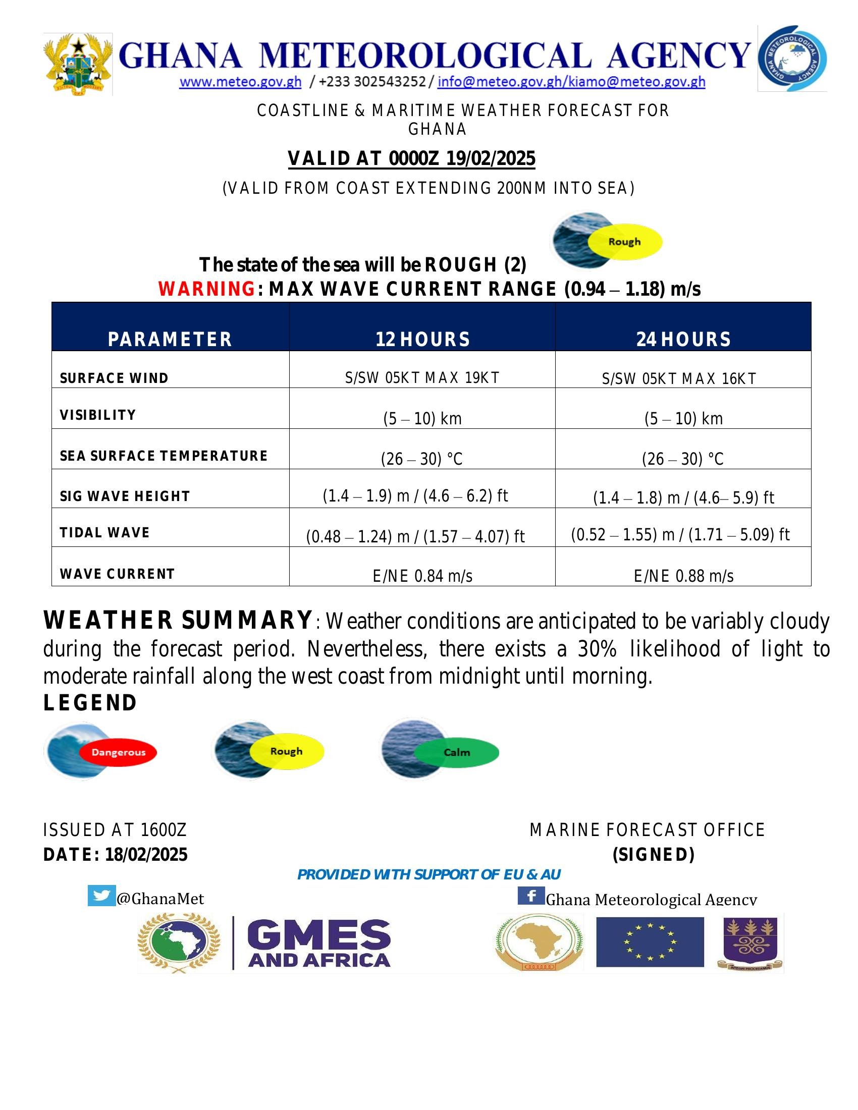 Coastline And Maritime Evening Weather Forecast 18/02/2025
