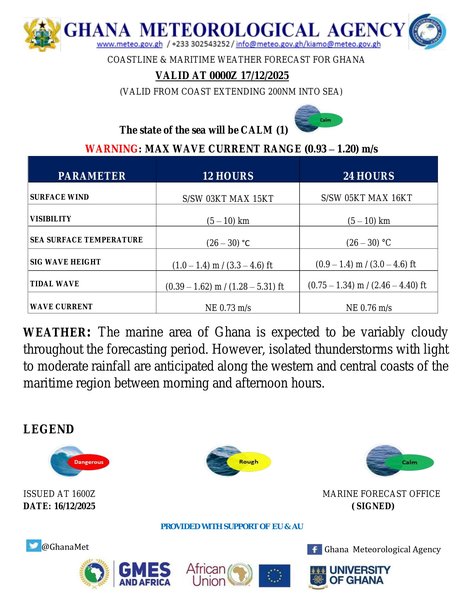 Coastline And Maritime Evening Weather Forecast 16/12/2025