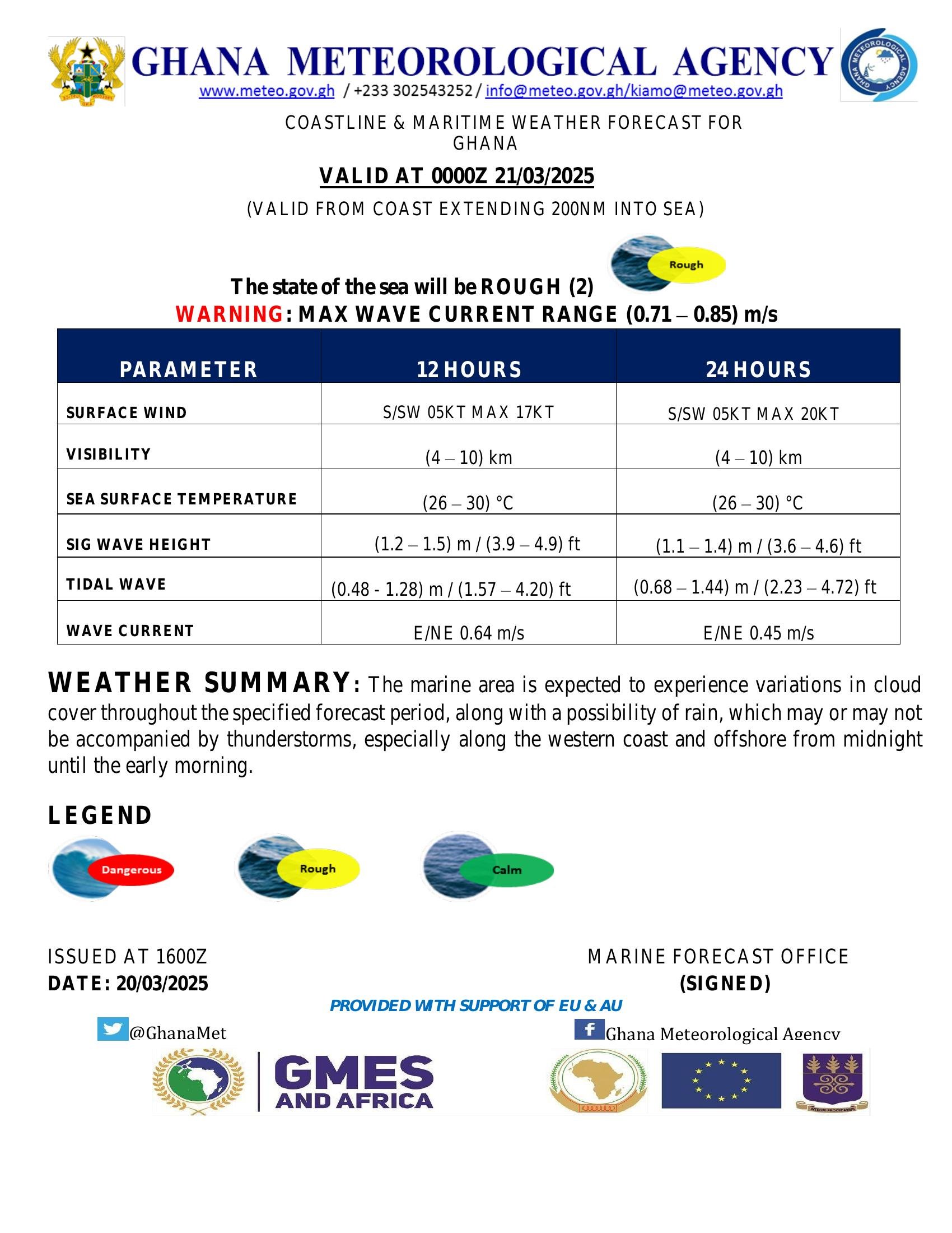 Coastline And Maritime Evening Weather Forecast 20/03/2025
