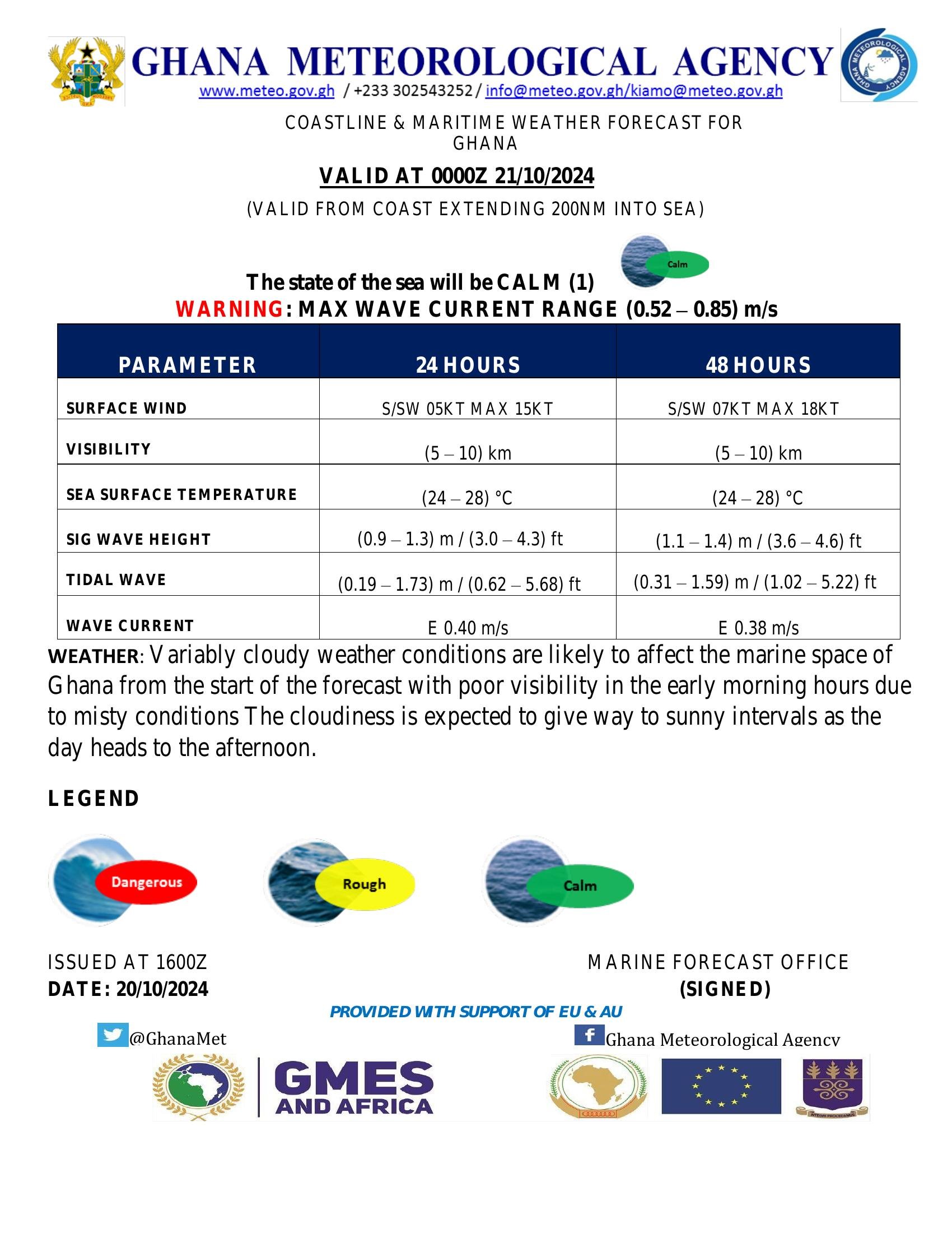 Coastline And Maritime Evening Weather Forecast 20/10/2024