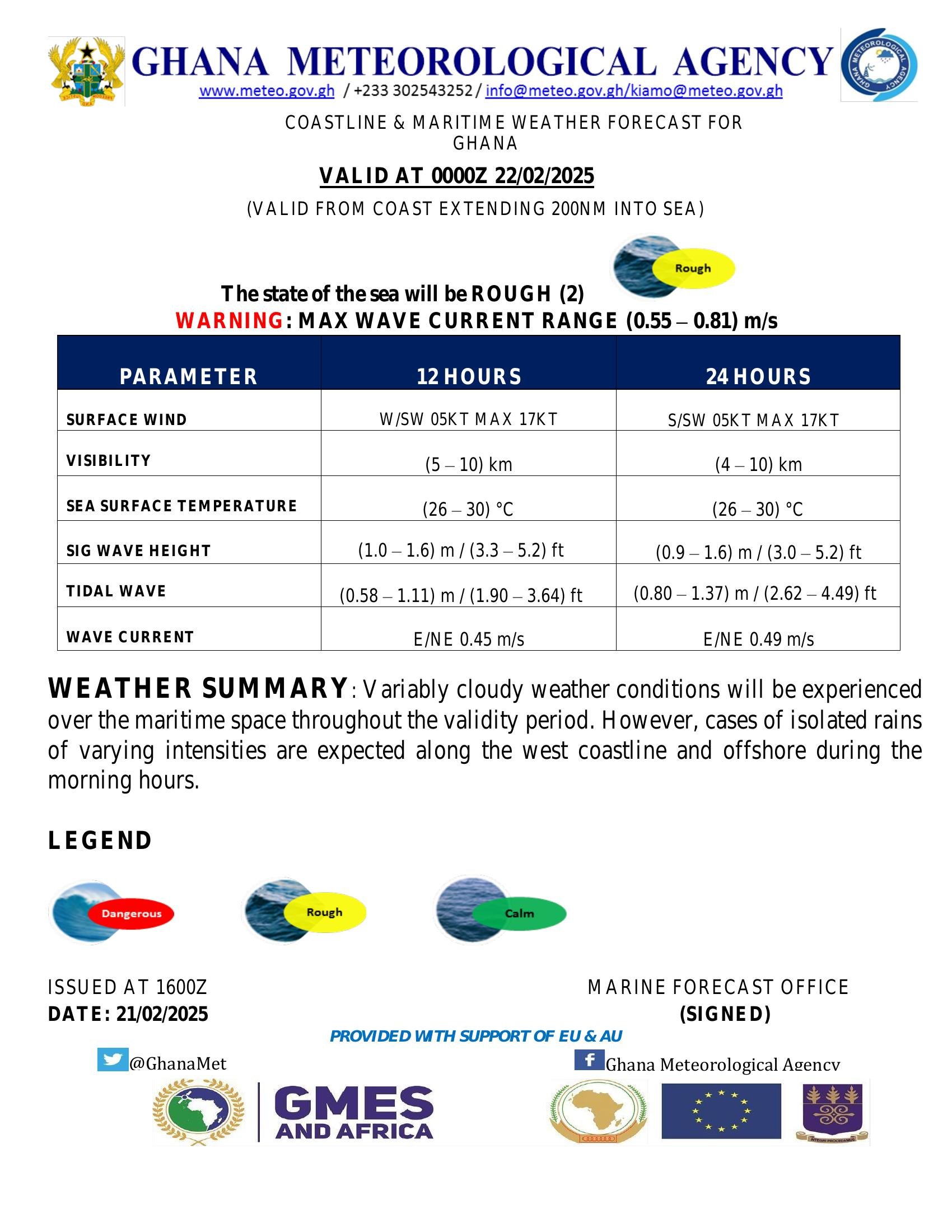 Coastline And Maritime Evening Weather Forecast 21/02/2025