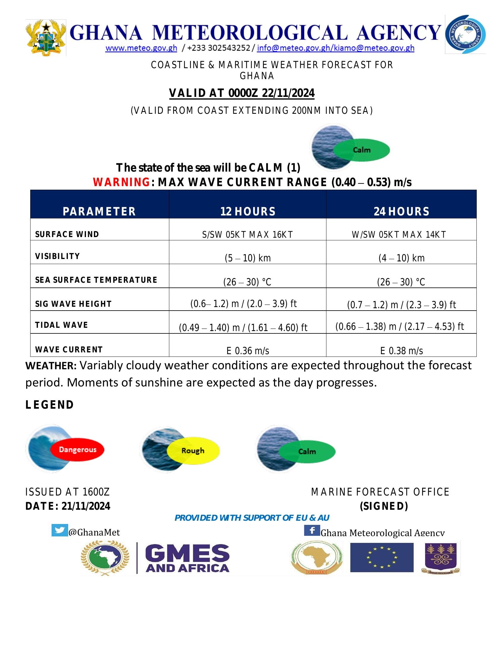 Coastline And Maritime Evening Weather Forecast 21/11/2024