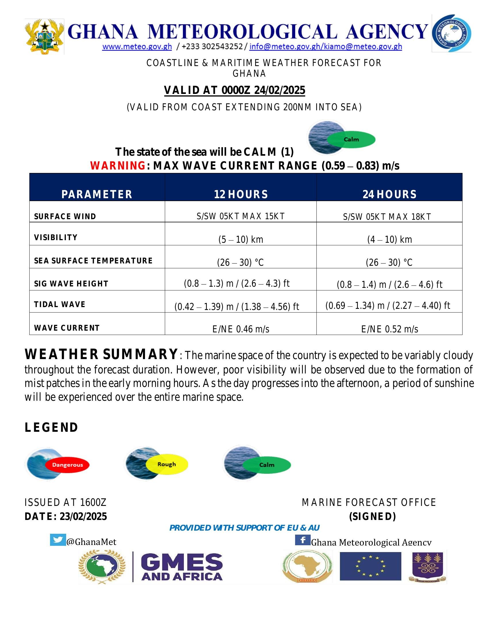 Coastline And Maritime Evening Weather Forecast 23/02/2025
