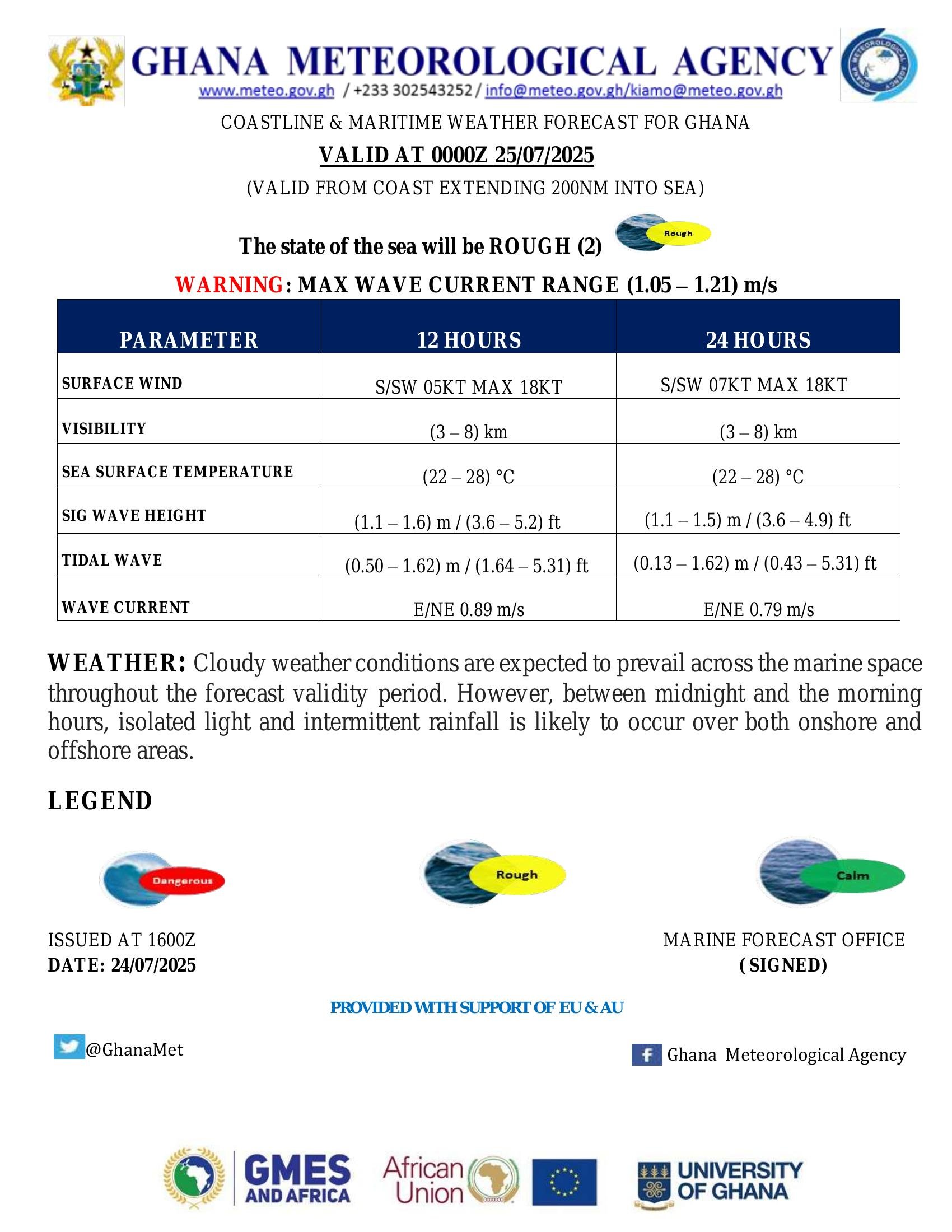 Coastline And Maritime Evening Weather Forecast 24/07/2025