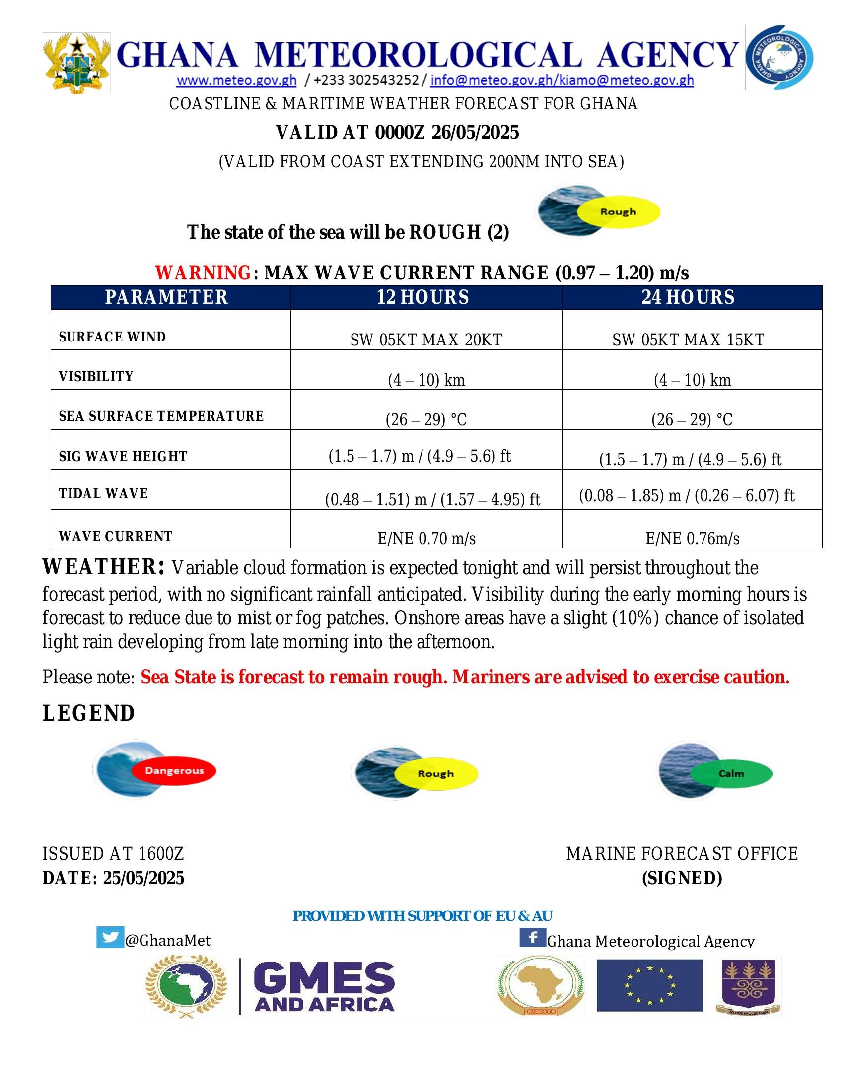 Coastline And Maritime Evening Weather Forecast 25/05/2025