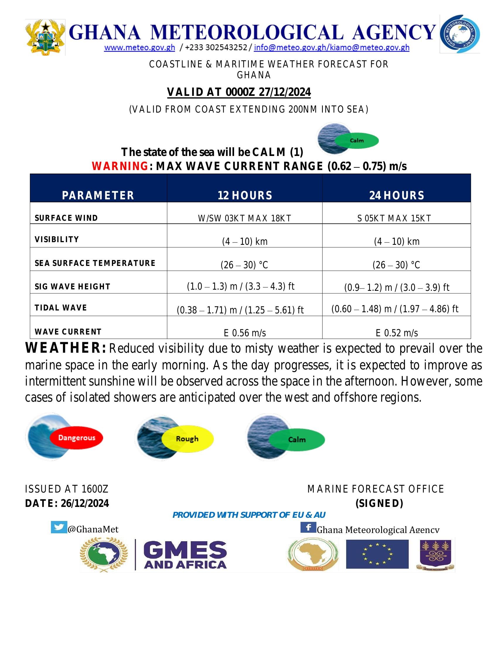 Coastline And Maritime Evening Weather Forecast 26/12/2024