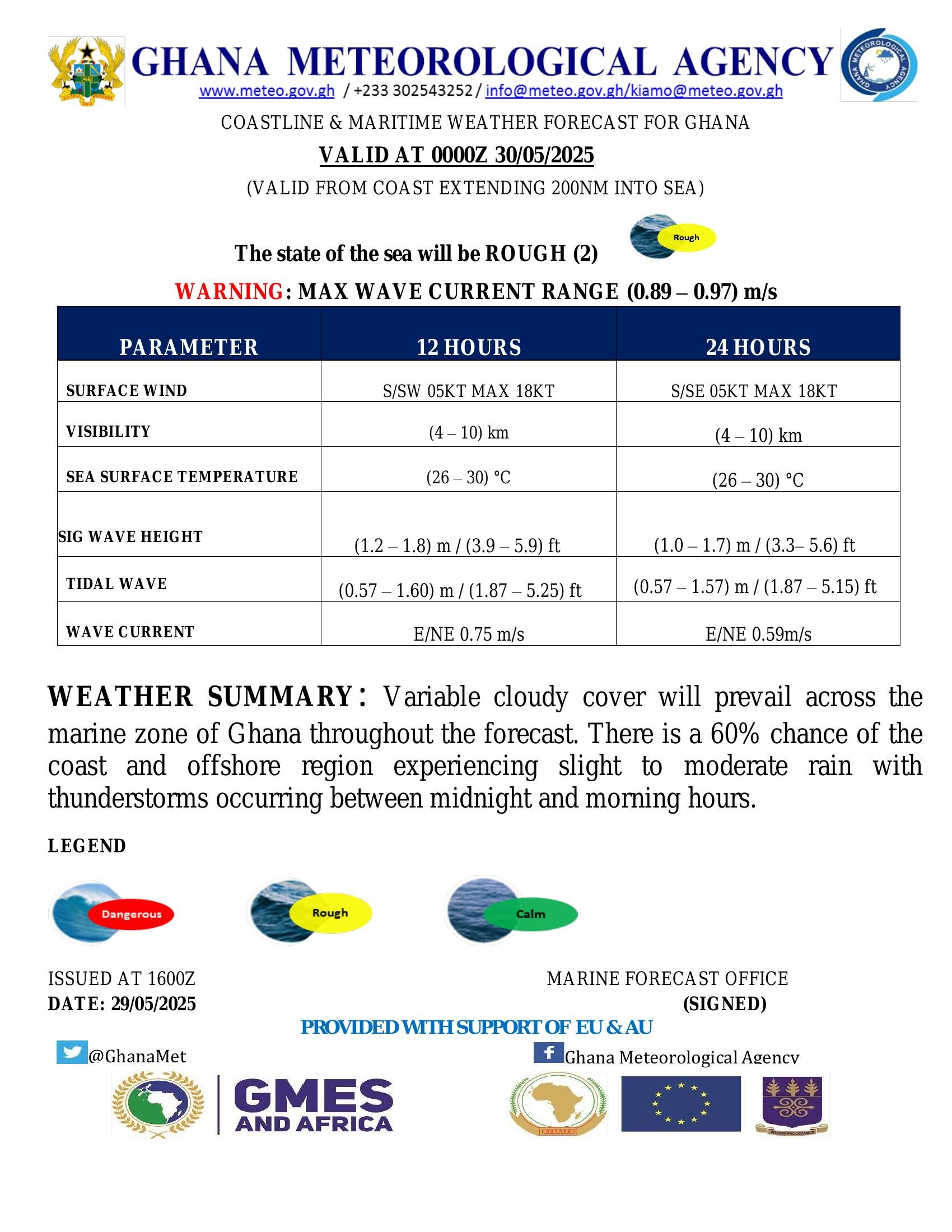 Coastline And Maritime Evening Weather Forecast 29/05/2025