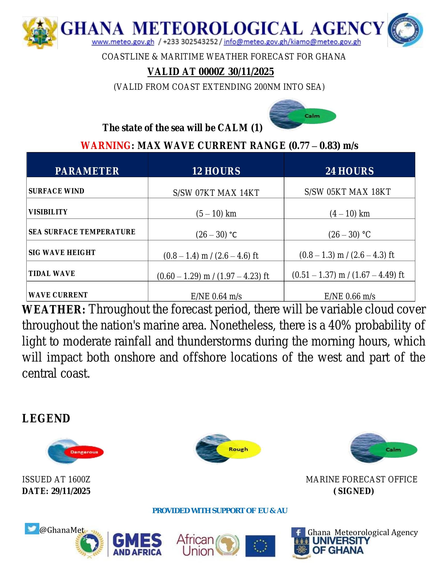 oastline And Maritime Evening Weather Forecast 29/11/2025