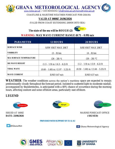 Coastline And Maritime Evening Weather Forecast 23/06/2026