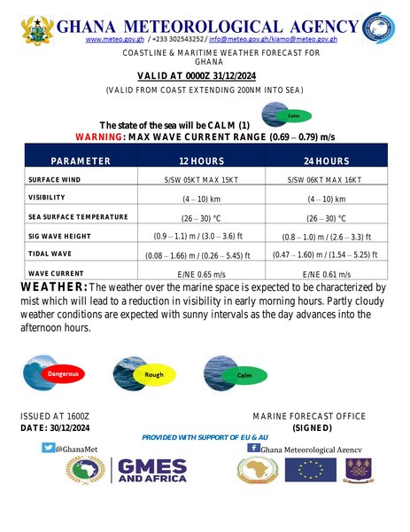Coastline And Maritime Evening Weather Forecast 30/12/2024