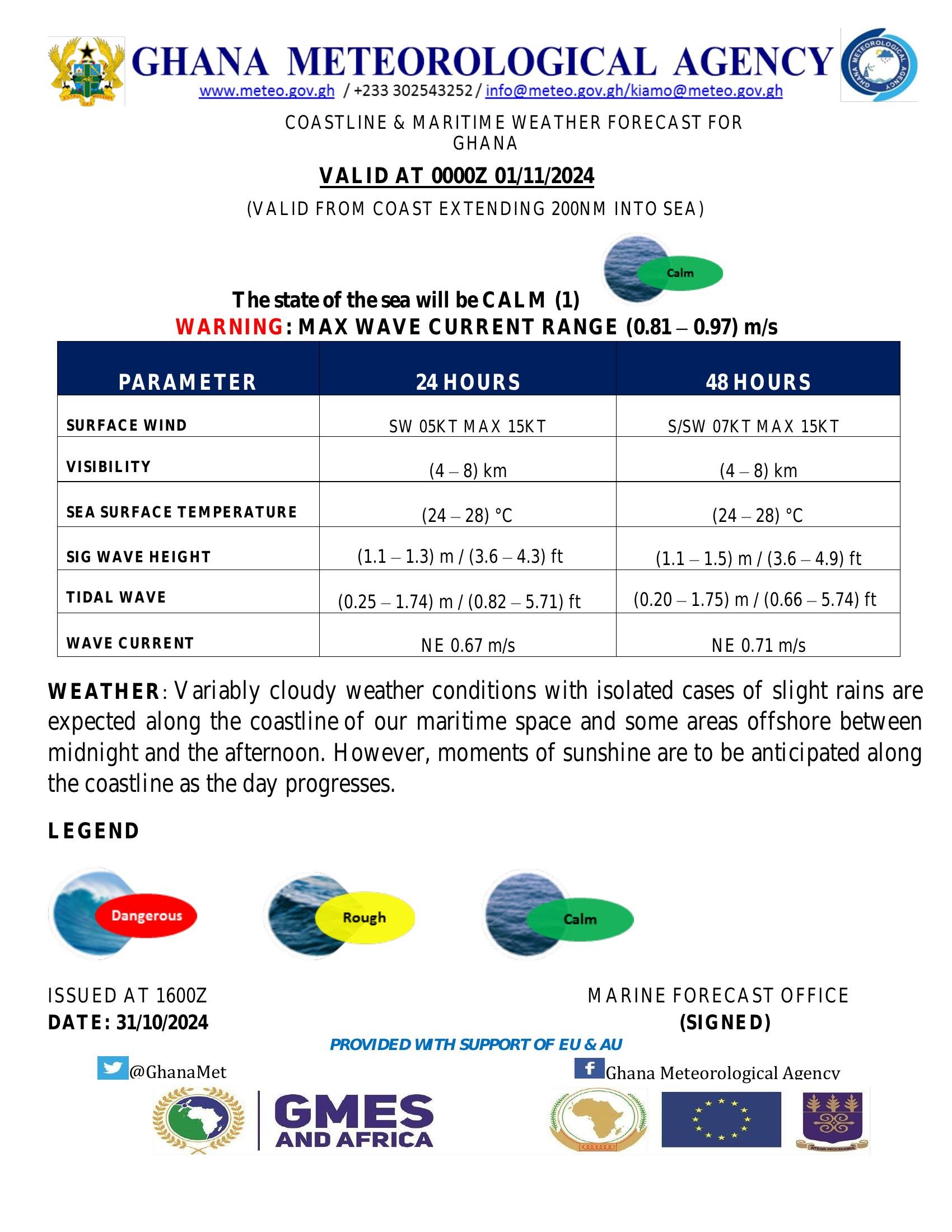 Coastline And Maritime Evening Weather Forecast 31/10/2024