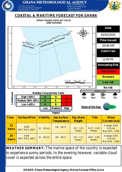 Coastline And Maritime Afternoon Weather Forecast 01/01/2025 GMet CMS