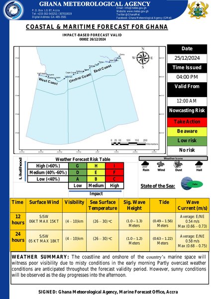 Coastline And Maritime Evening Weather Forecast 25/12/2024 GMet CMS
