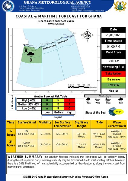 Coastline And Maritime Evening Weather Forecast 20/01/2025 GMet CMS